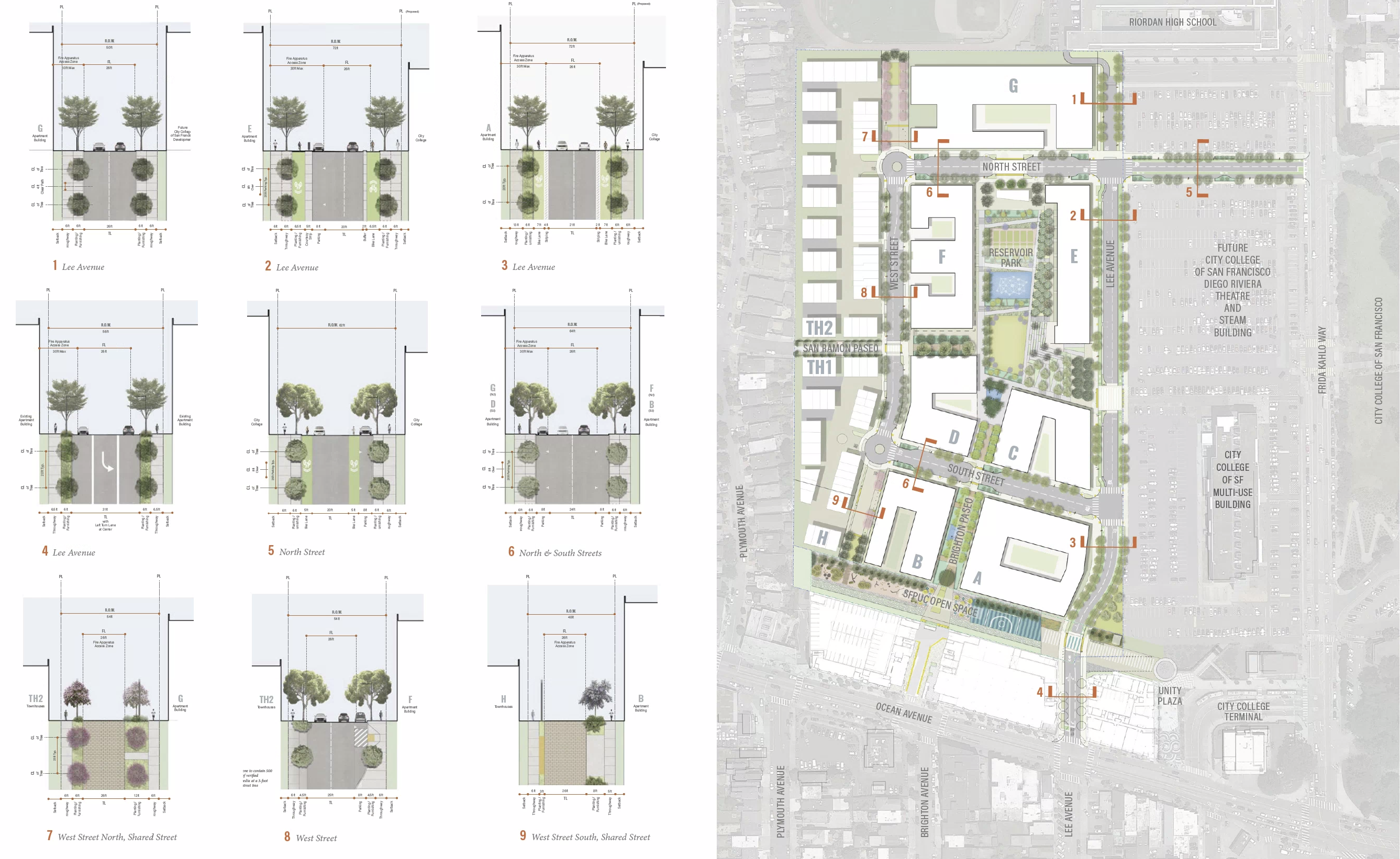 Balboa Reservoir Master Plan by Van Meter Williams Pollack (VMWP ...