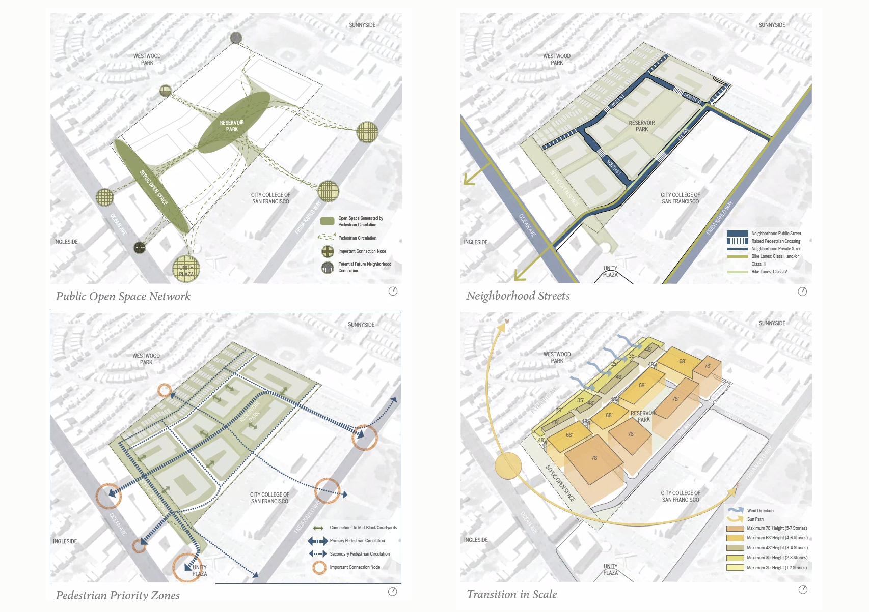 Balboa Reservoir Master Plan by Van Meter Williams Pollack (VMWP ...