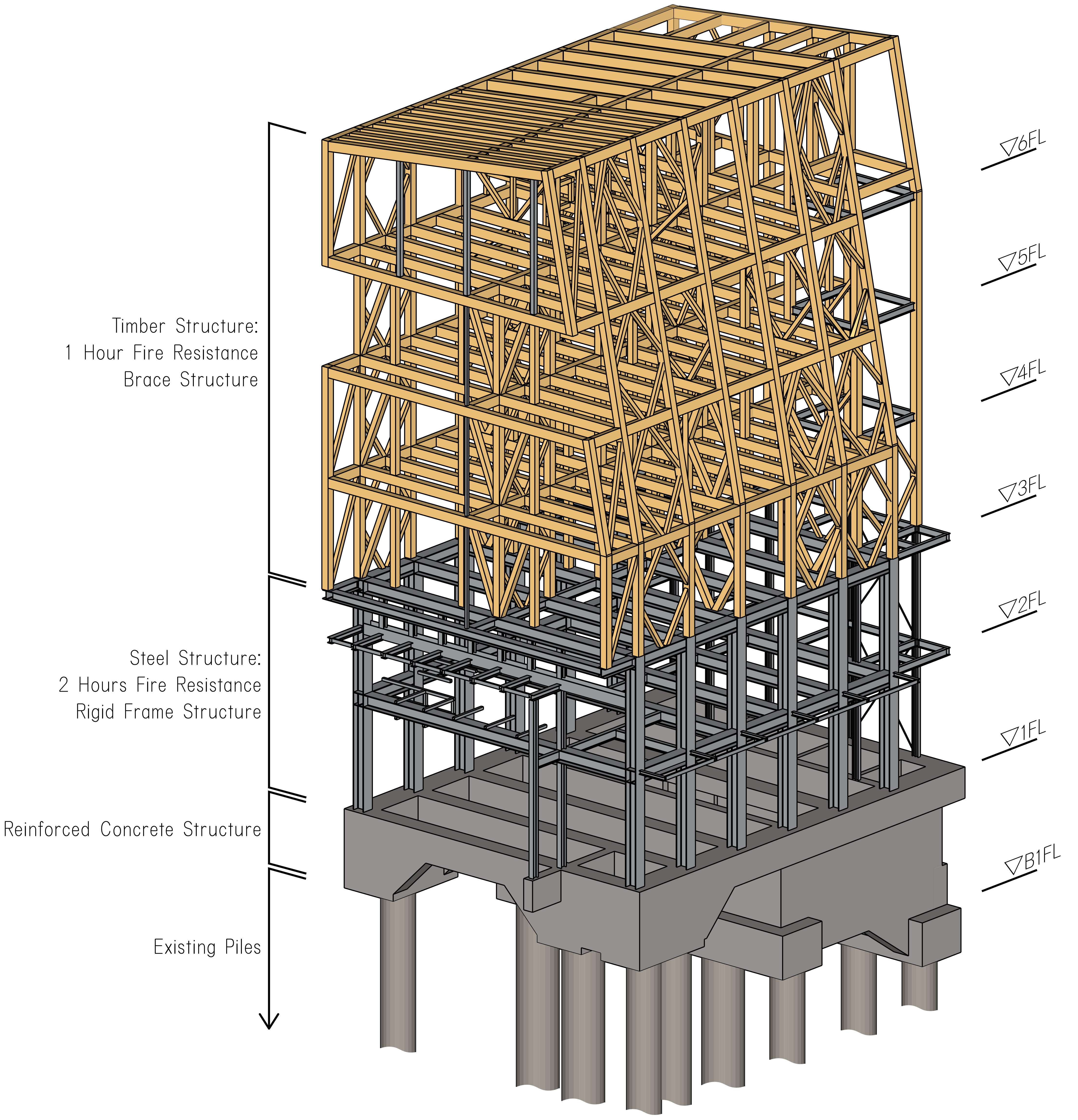 The Wood by Koshigoe Architects - Architizer