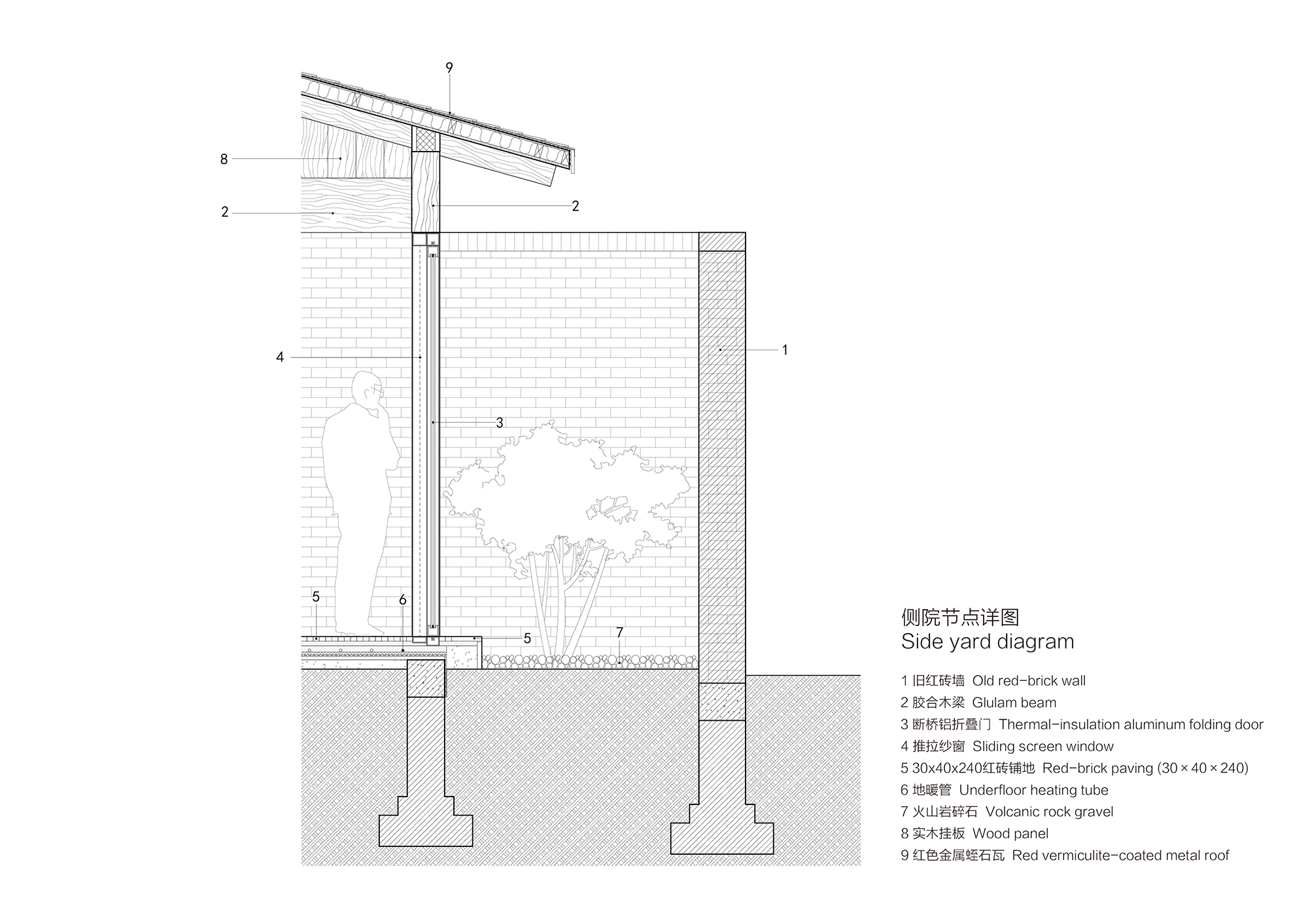 Mixed House by ARCHSTUDIO - Architizer