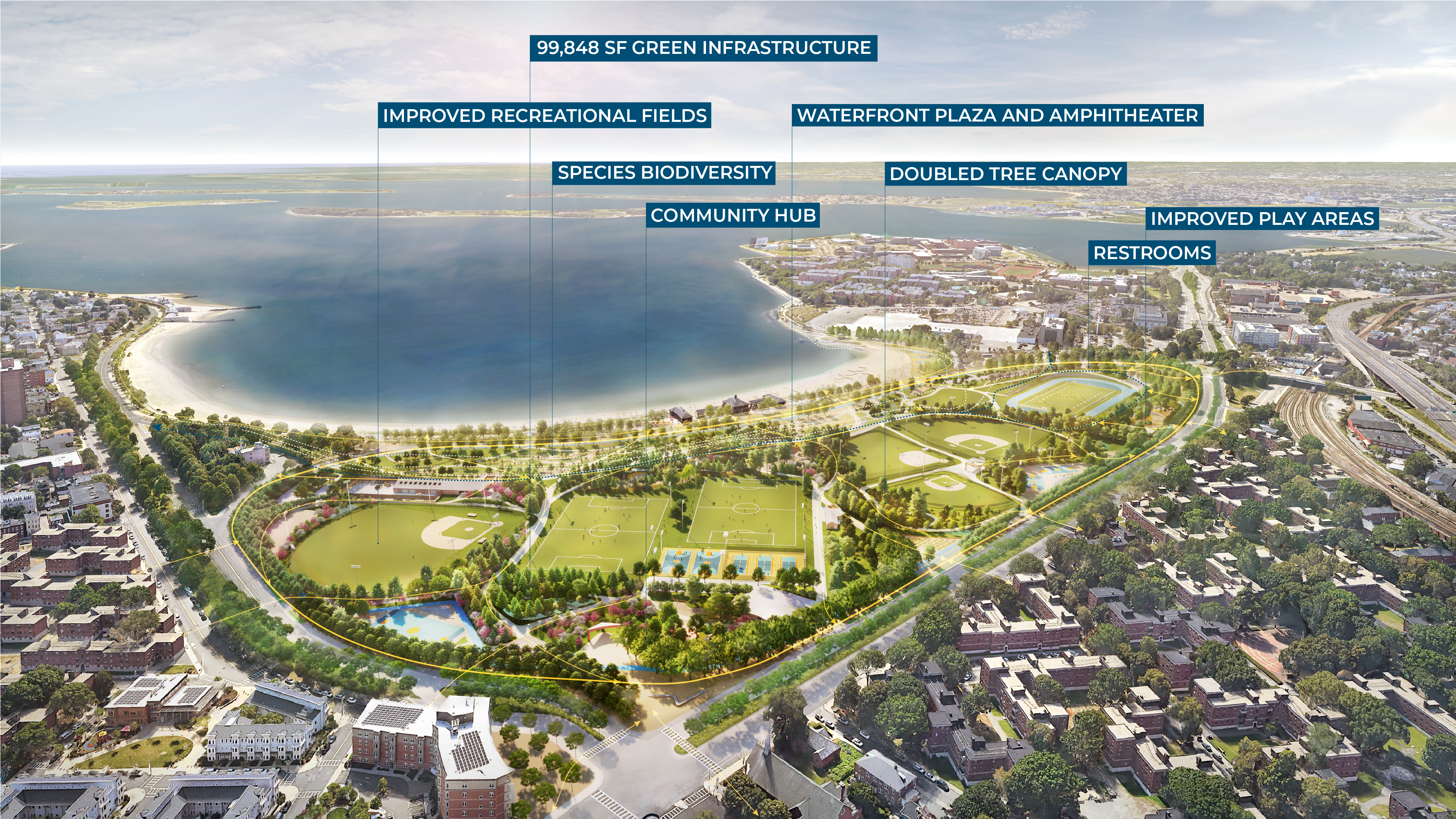 Moakley Park Resilience Plan by Stoss Landscape Urbanism - Architizer