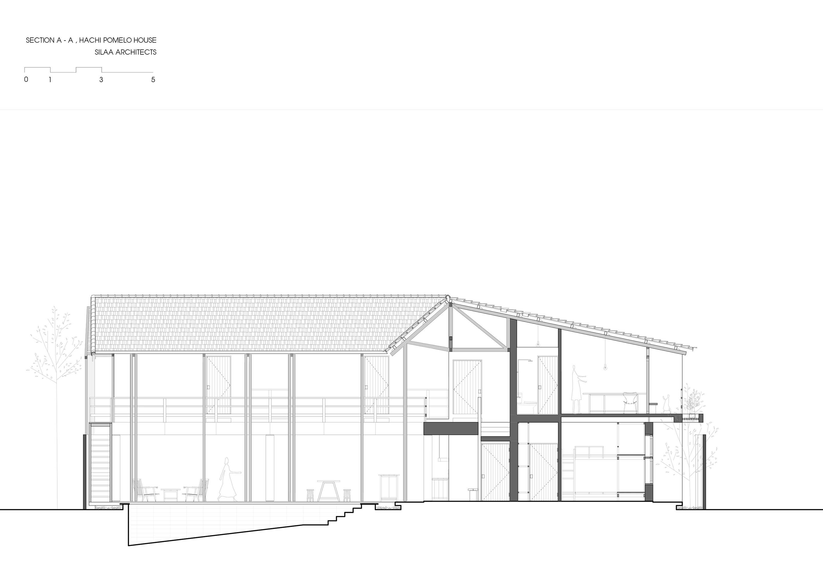 Hachi Homestay & Spa / Hachi Pomelo House by SILAA - Architizer