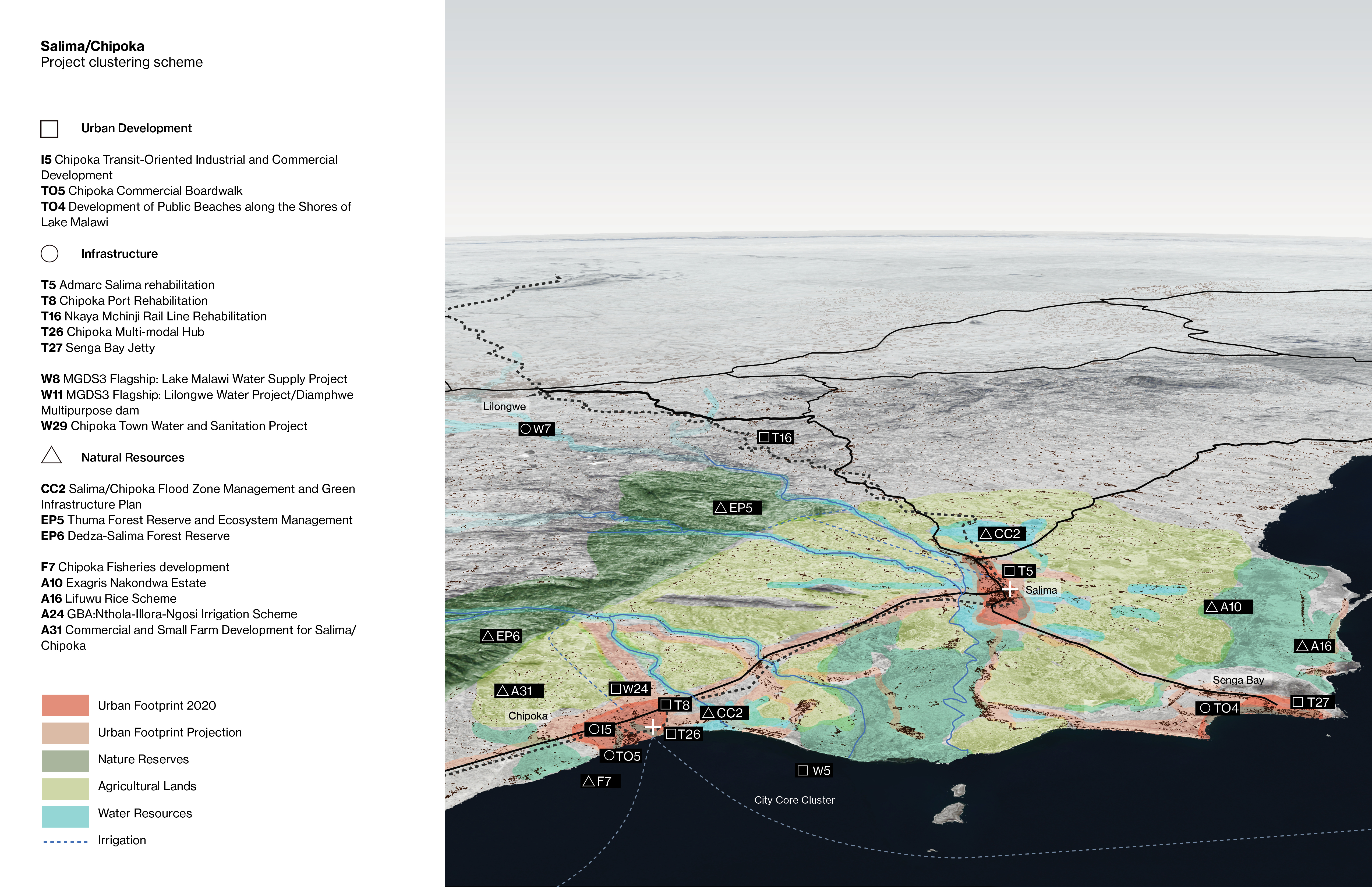 Malawi Secondary Cities Plan by ORG Permanent Modernity - Architizer