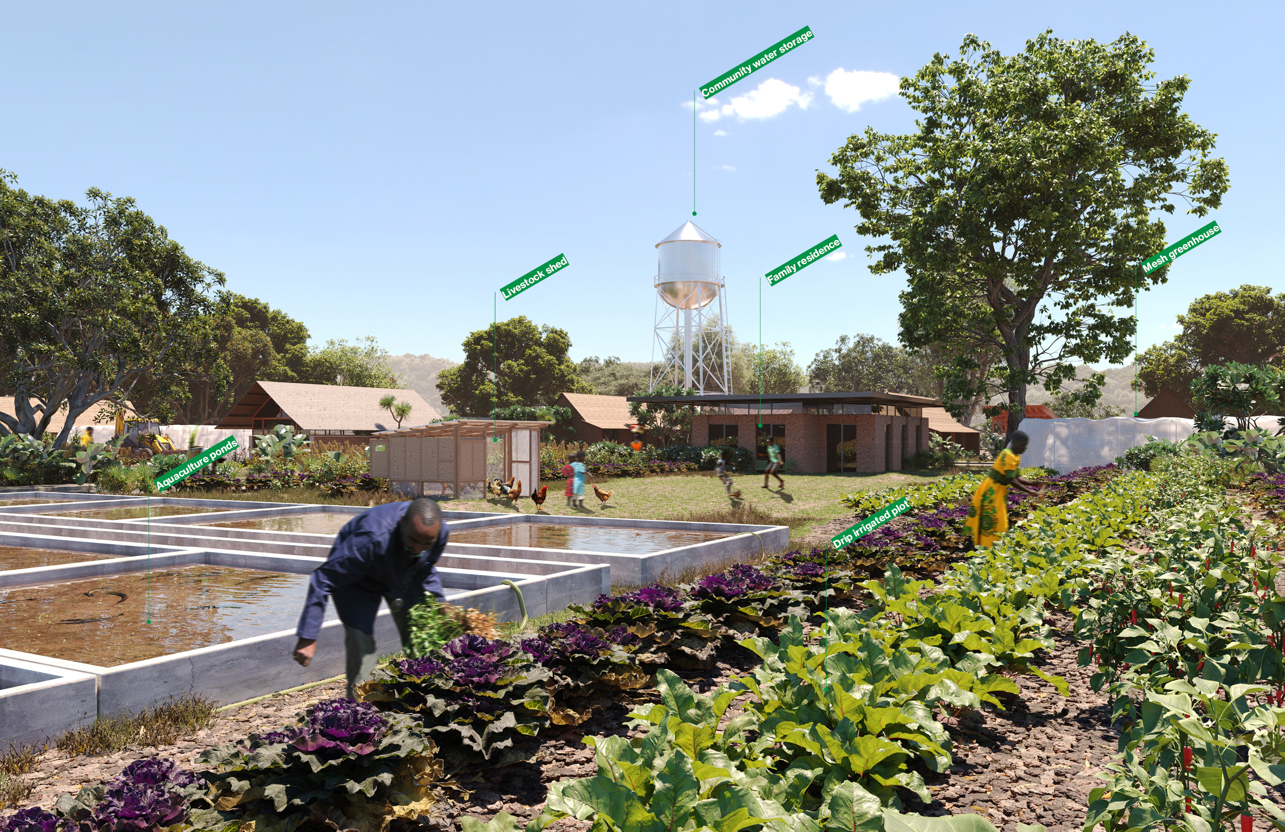 Malawi Secondary Cities Plan by ORG Permanent Modernity - Architizer