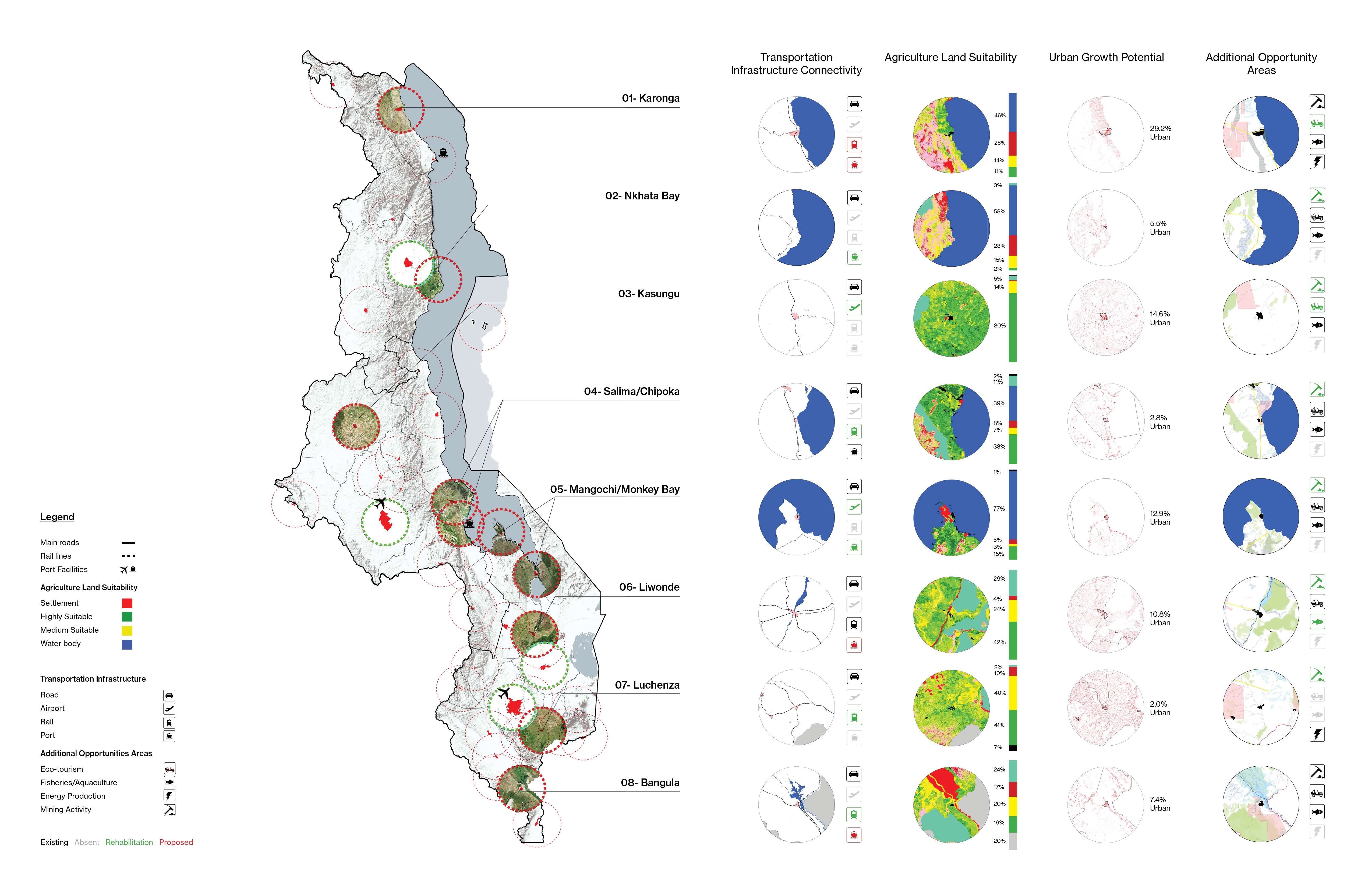 Malawi Secondary Cities Plan by ORG Permanent Modernity - Architizer
