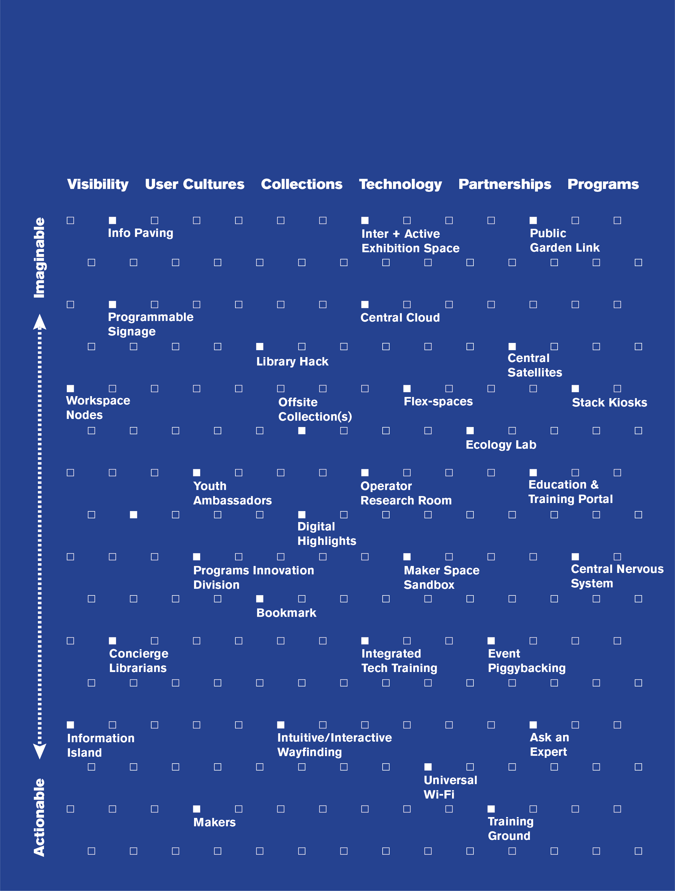 Brooklyn Public Library Central Branch Renovation by Toshiko Mori ...