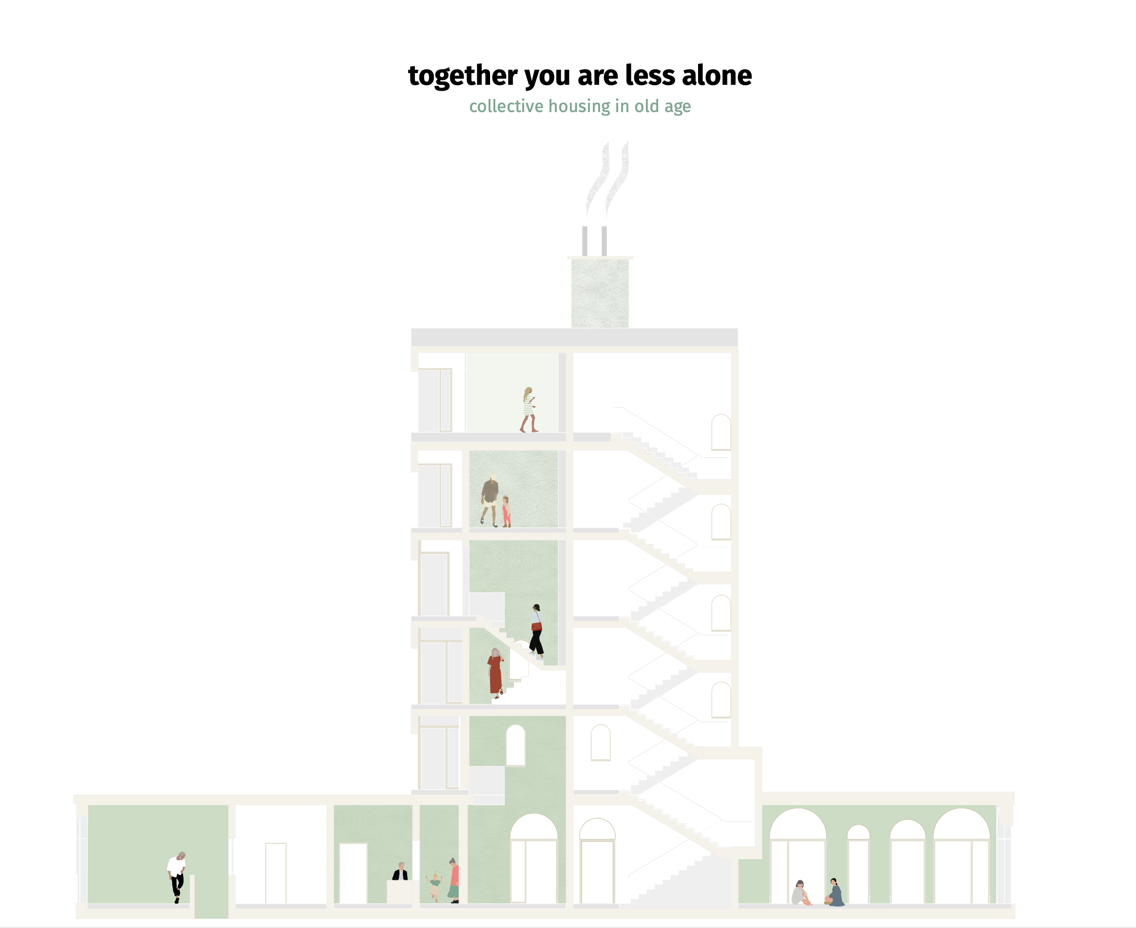 SP8 - ANUNDO.Park by AllesWirdGut - Architizer