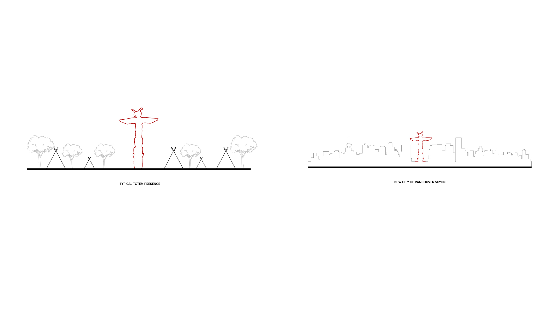 Totem Tower by Meme Architects - Architizer