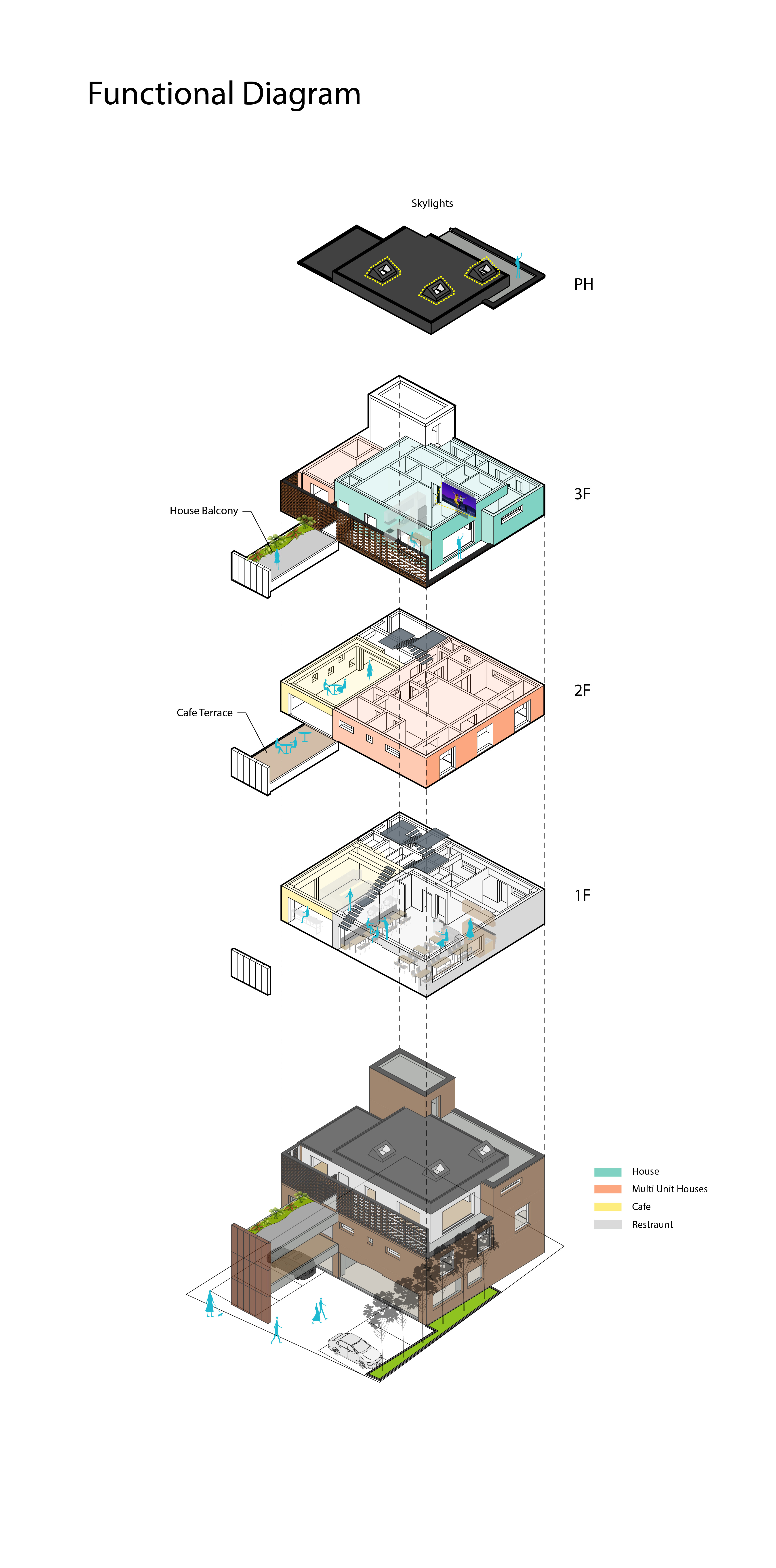 Dried Persimmon House by Architecture Studio YEIN - Architizer