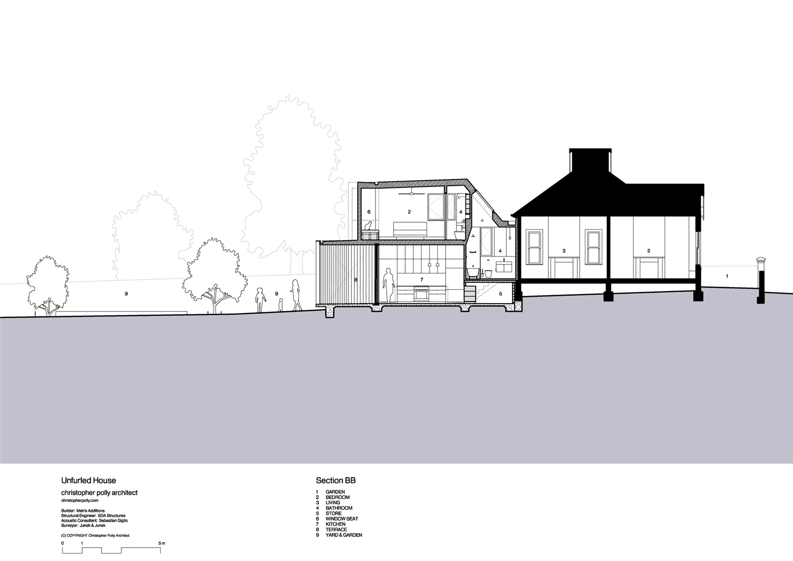 Unfurled House by Christopher Polly Architect - Architizer