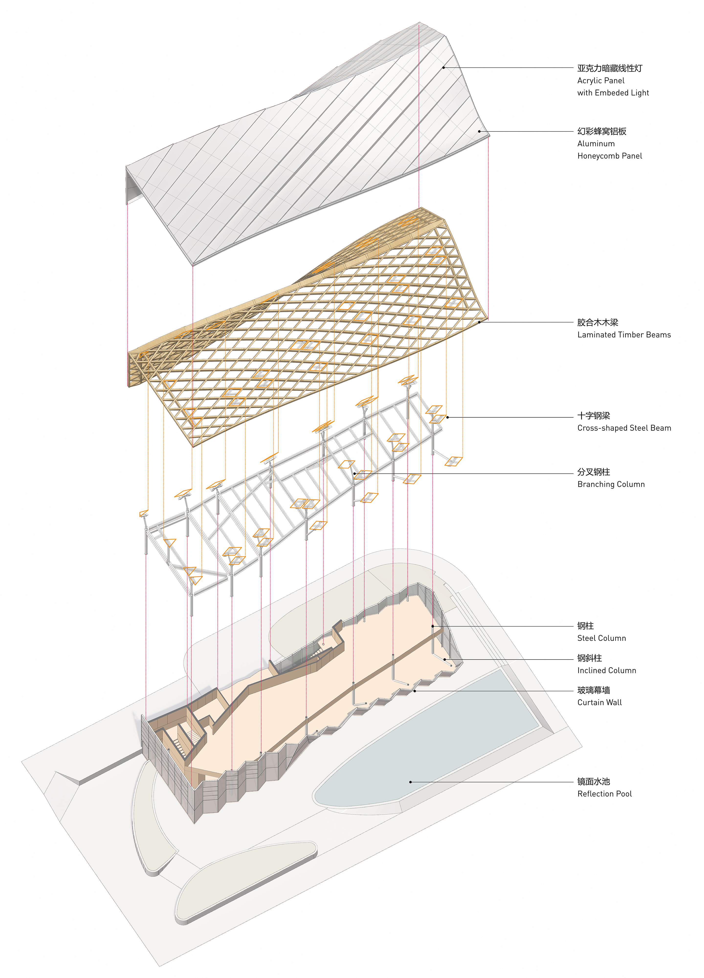 A Breath of Nature in City- Timber-Roofed Restaurant on Jiaozi Avenue ...