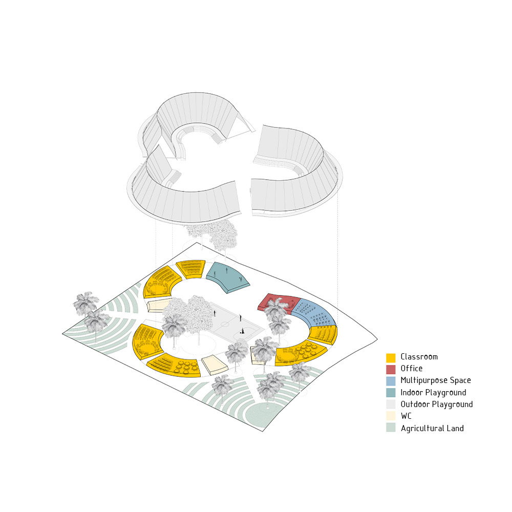 Idea 3560158: Senegal School by Mado Architects in Senegal - Architizer