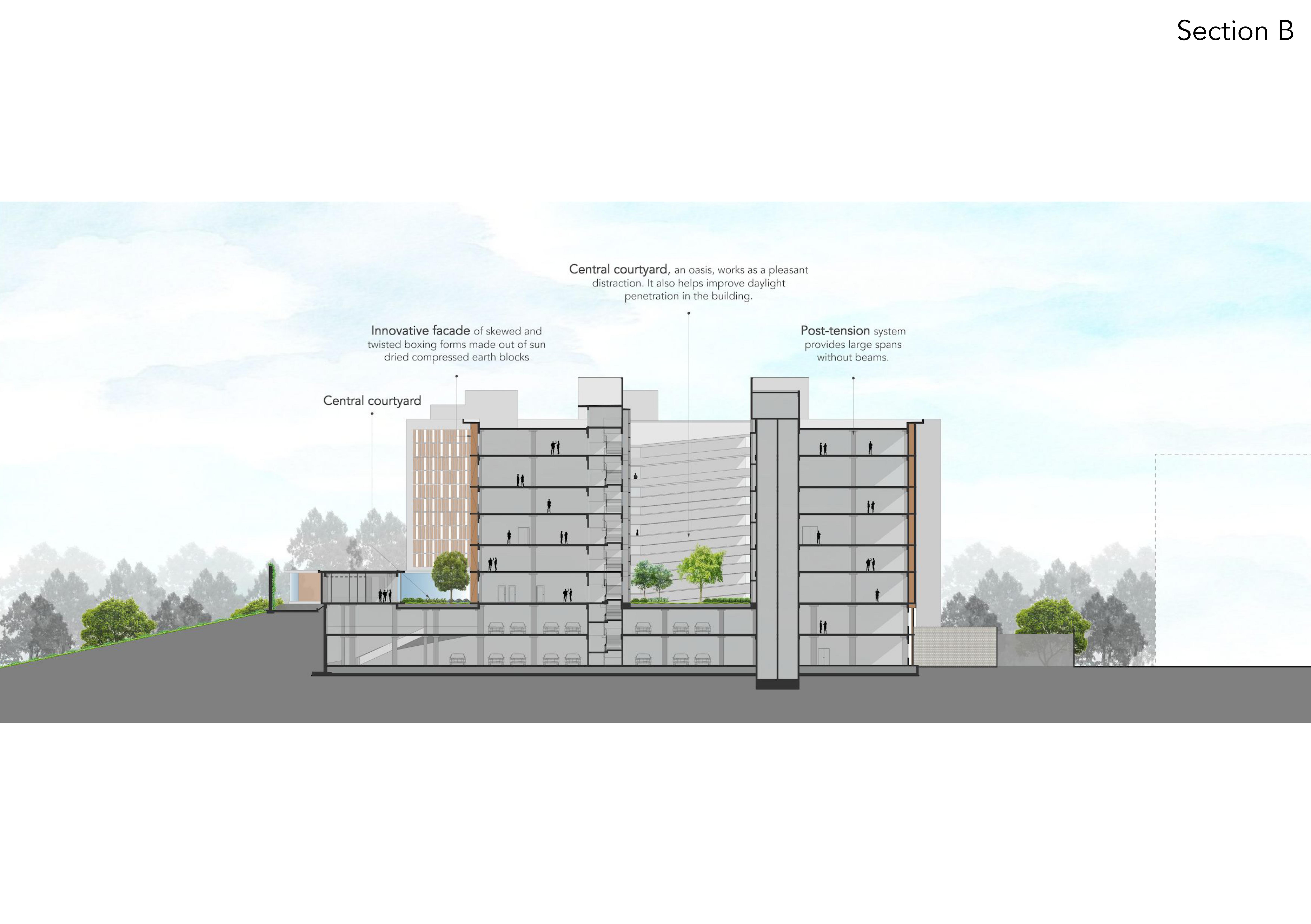 Symbiosis Hospital and Research Center (SUHRC), Lavale, Pune by IMK ...