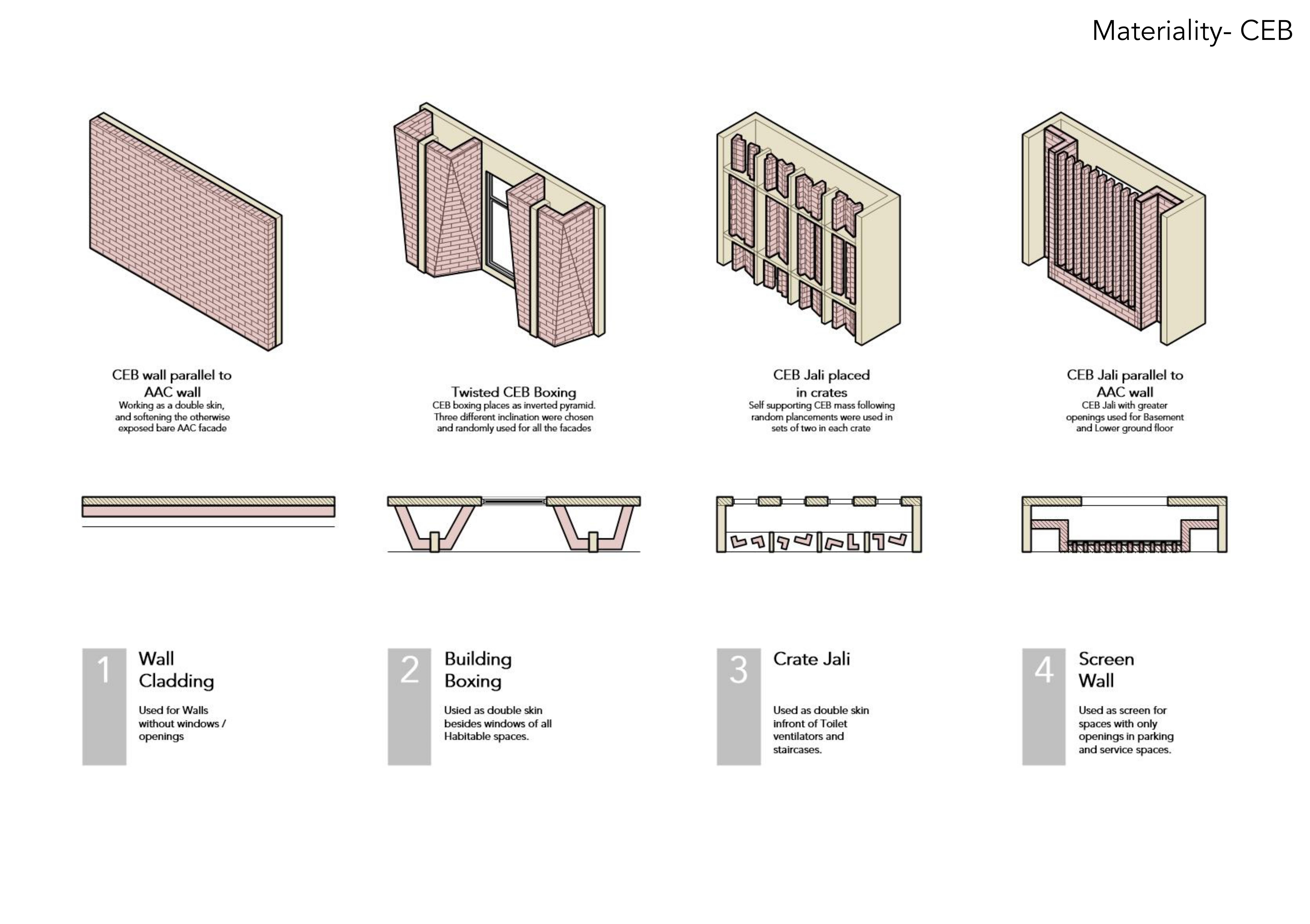 Symbiosis Hospital and Research Center (SUHRC), Lavale, Pune by IMK ...