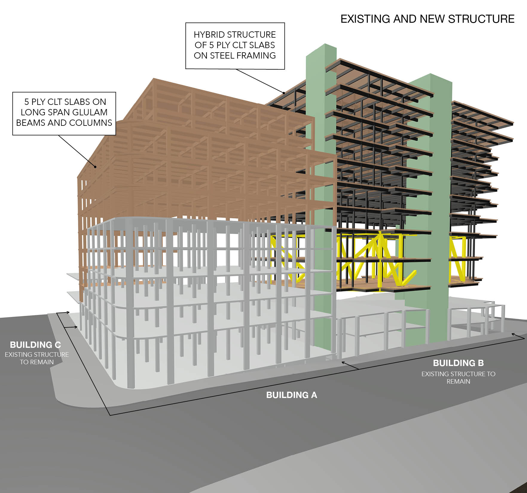 Multifamily Over Retail by CORE architecture + design - Architizer