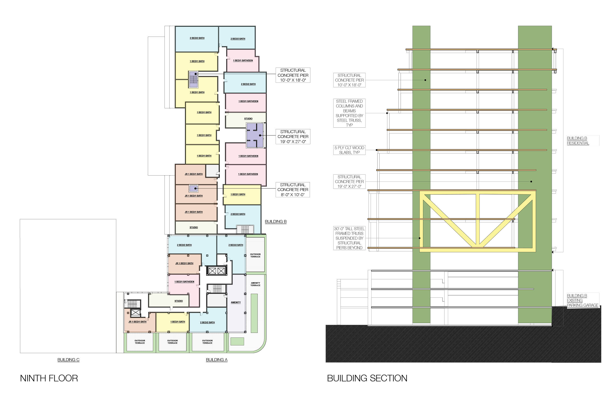 Multifamily Over Retail by CORE architecture + design - Architizer