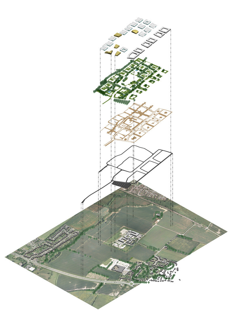 Begbroke Masterplan, Oxford by Shepheard Epstein Hunter - Architizer