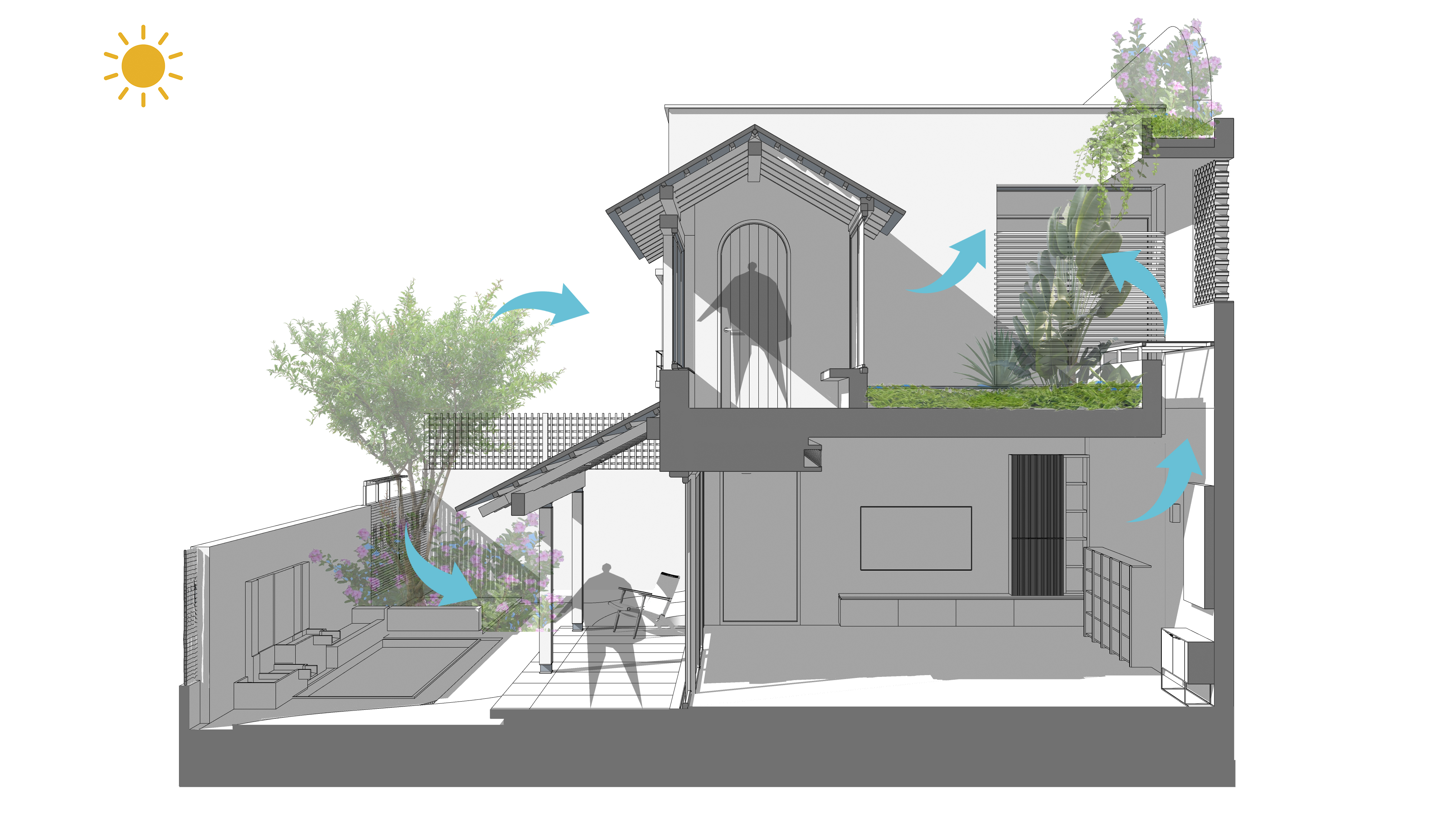 Kim's House by HOH Architecture & Construction - Architizer