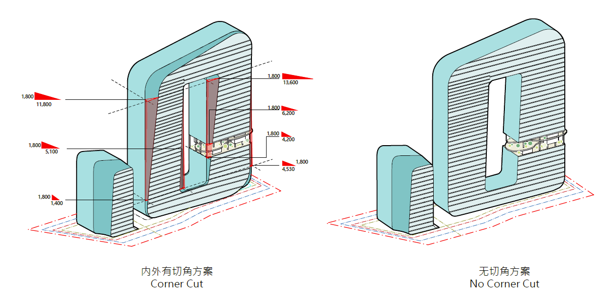 Aedas Revamps Zhuhai Xiangzhou North Industrial District with North ...
