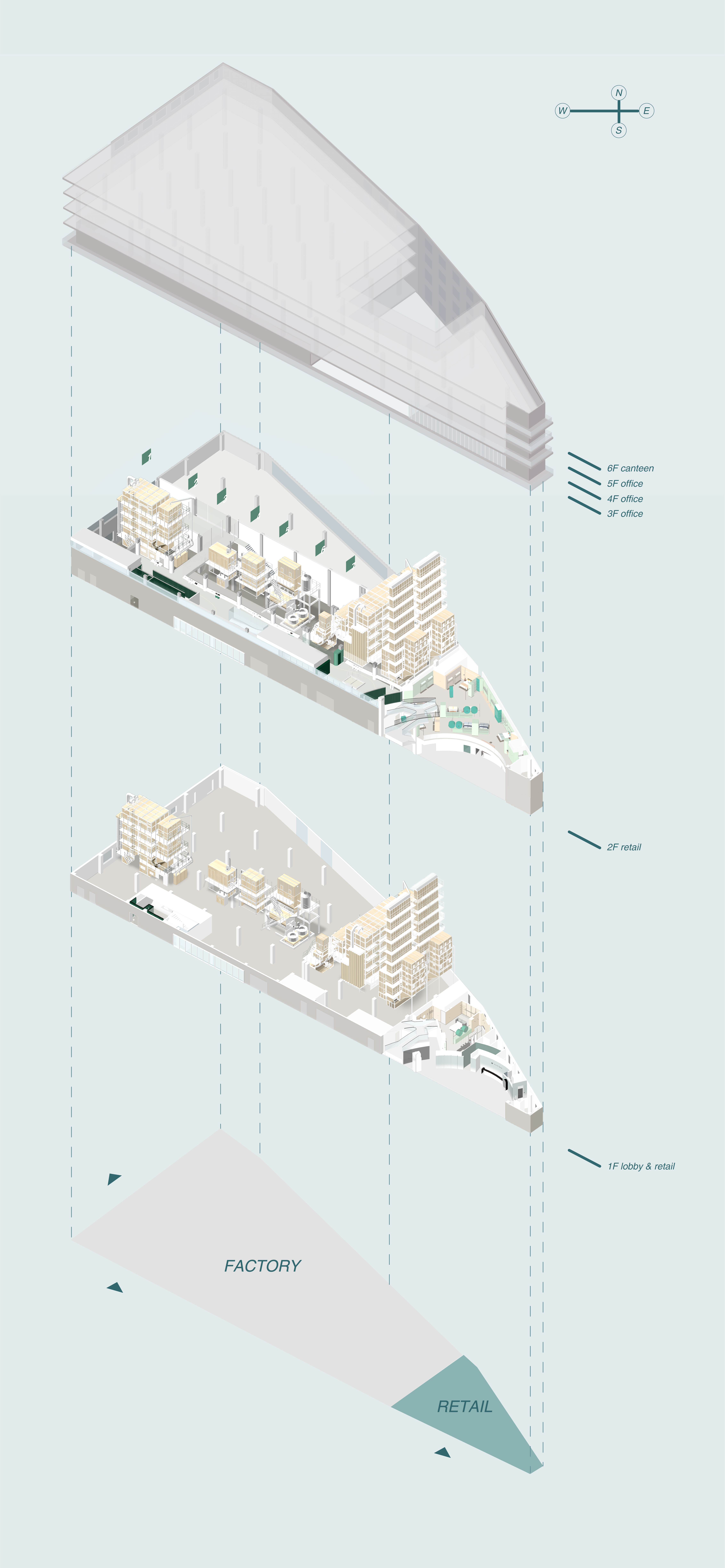 INSIDE OF é é é - Symbiosis of flagship factory and retail by Greater ...