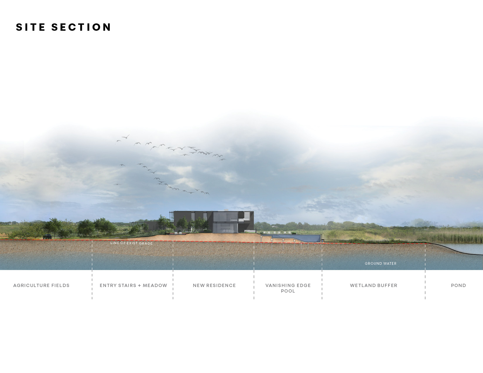 Jule Pond by LaGuardia Design Group Landscape Architects - Architizer