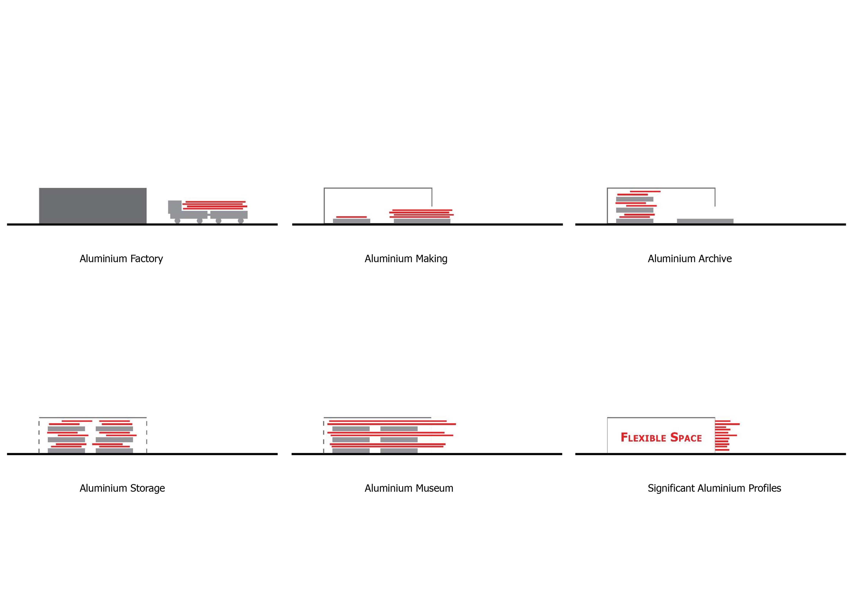 Museum of Modern Aluminum Thailand by HAS design and research - Architizer