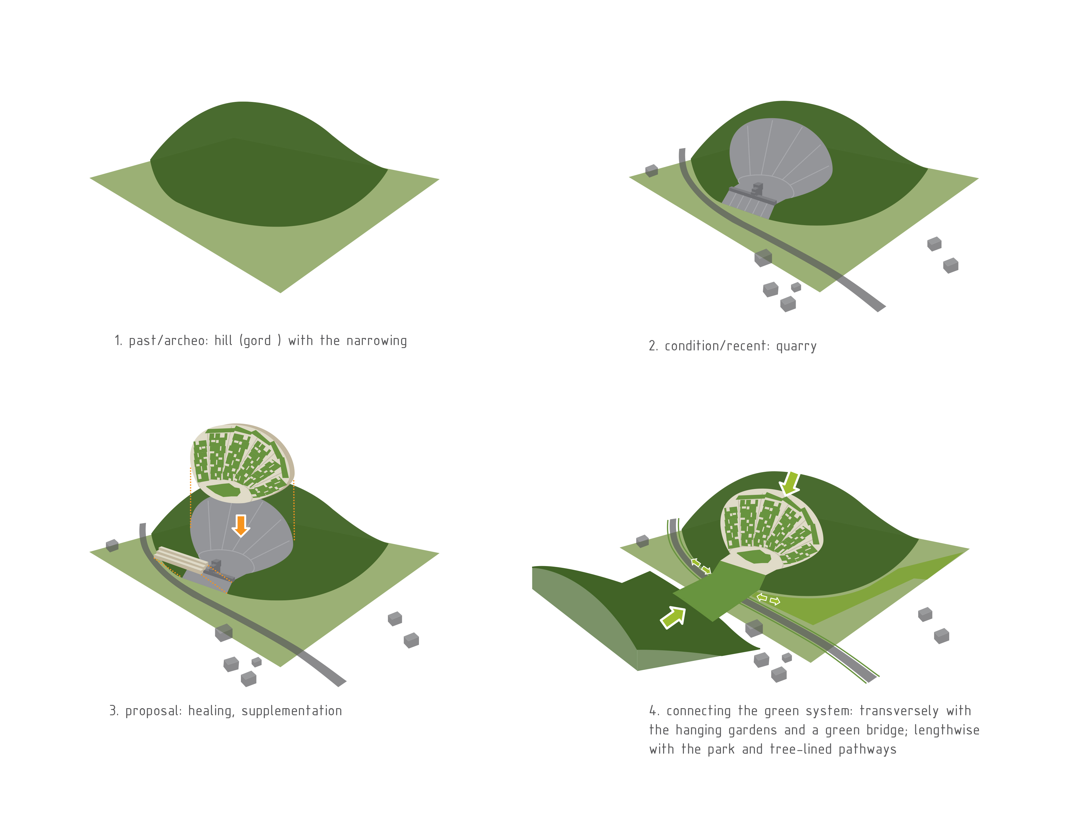 Public urban design competition for abandoned quarry in Podutik ...