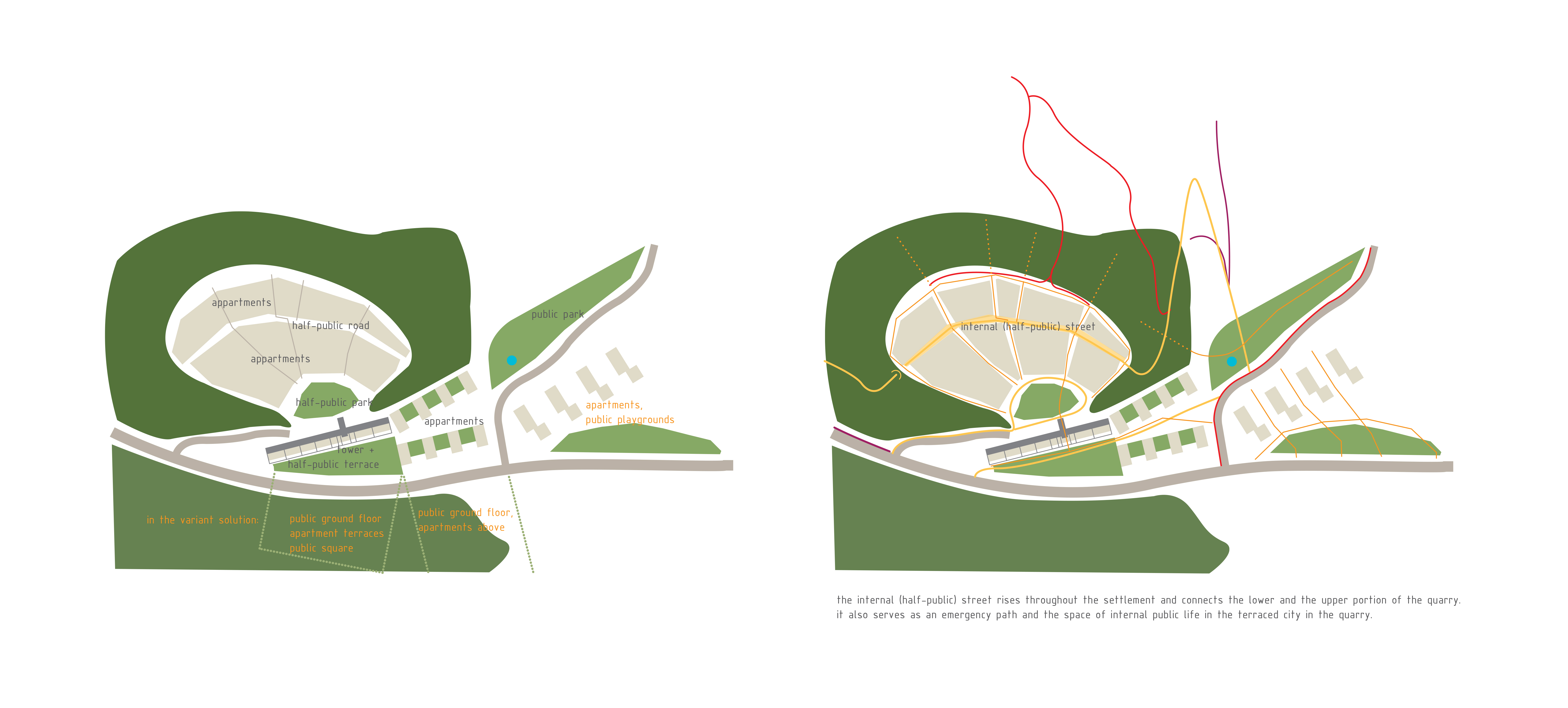 Public urban design competition for abandoned quarry in Podutik ...
