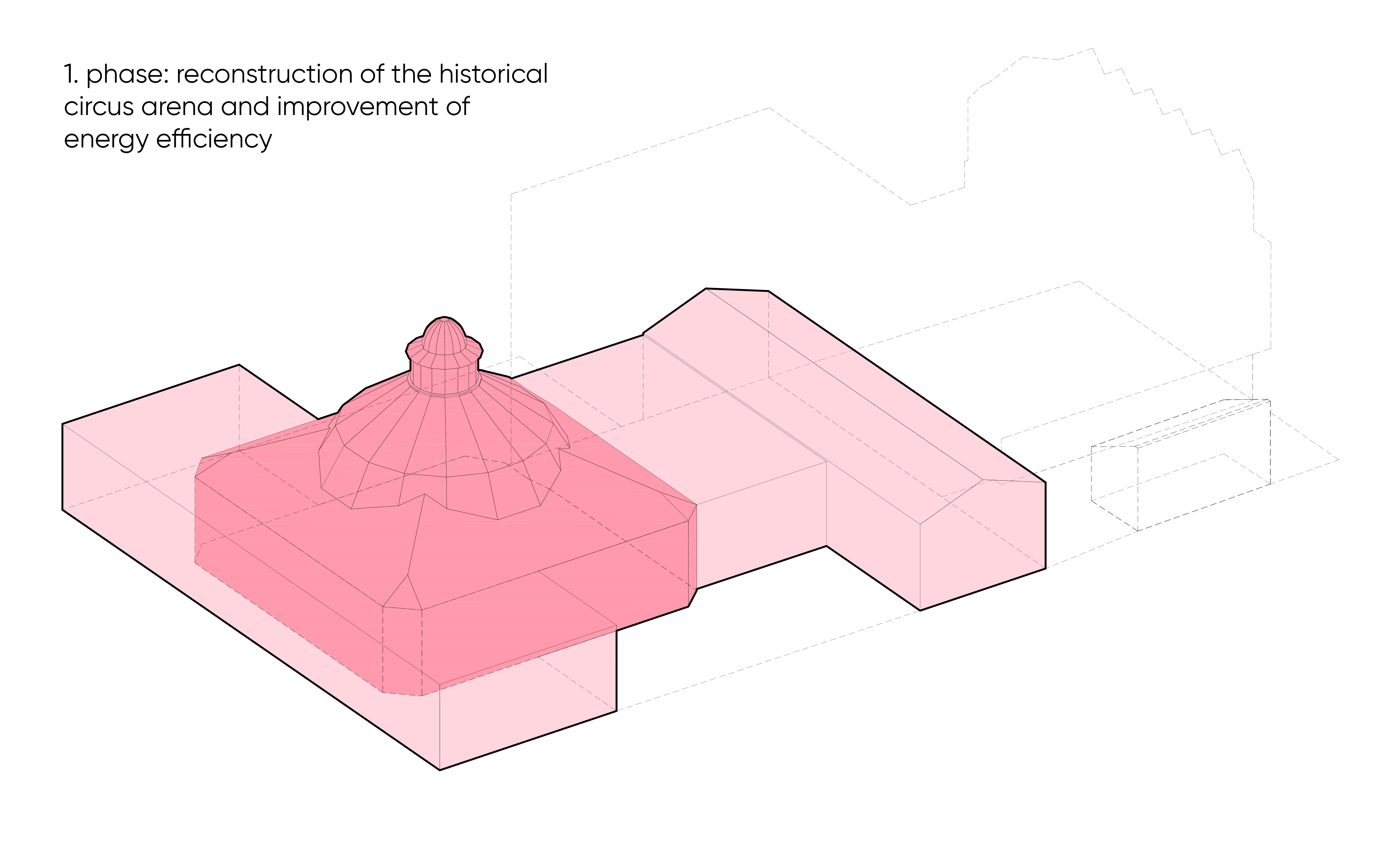 Riga Circus reconstruction by NRJA - Architizer