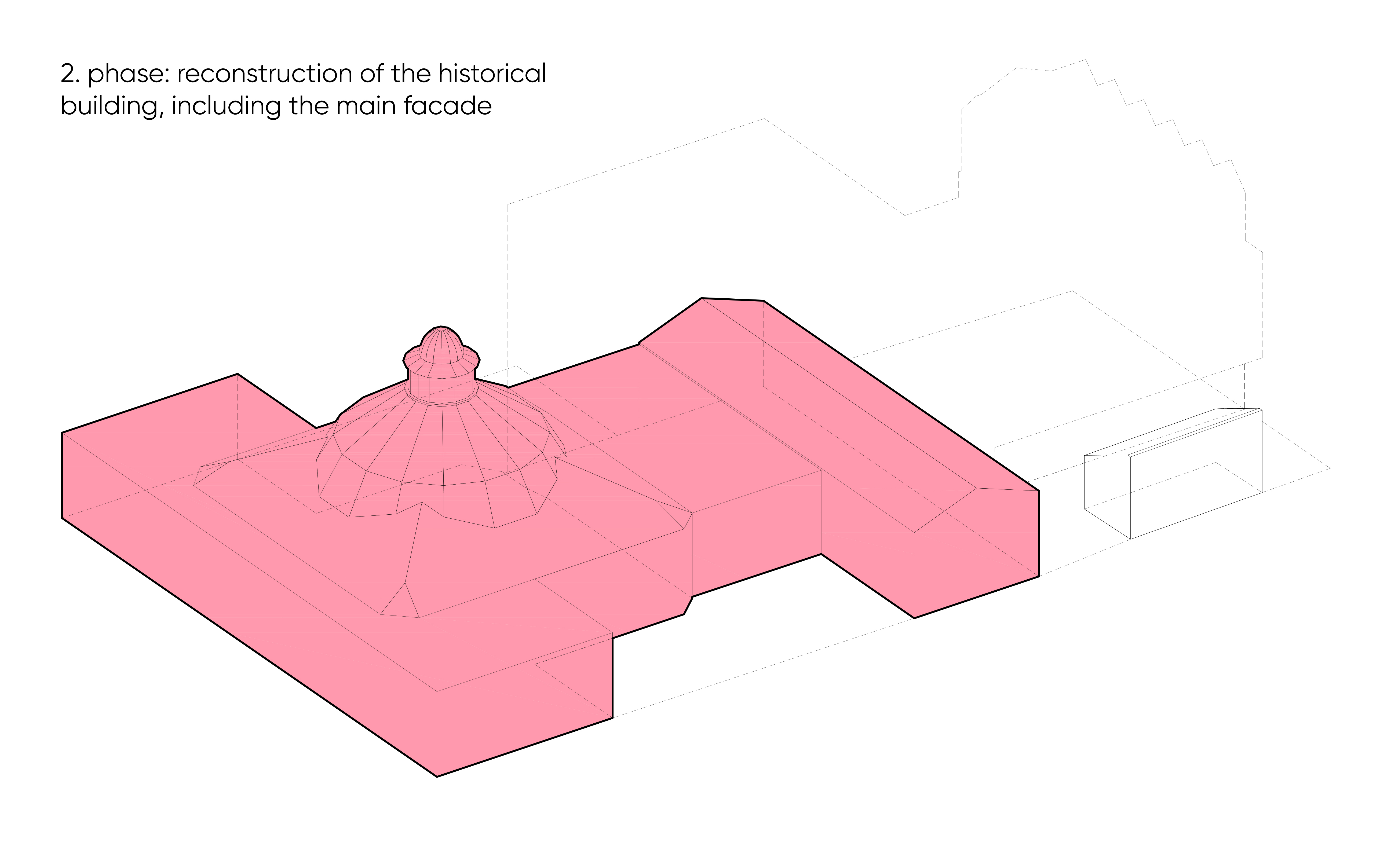 Riga Circus reconstruction by NRJA - Architizer