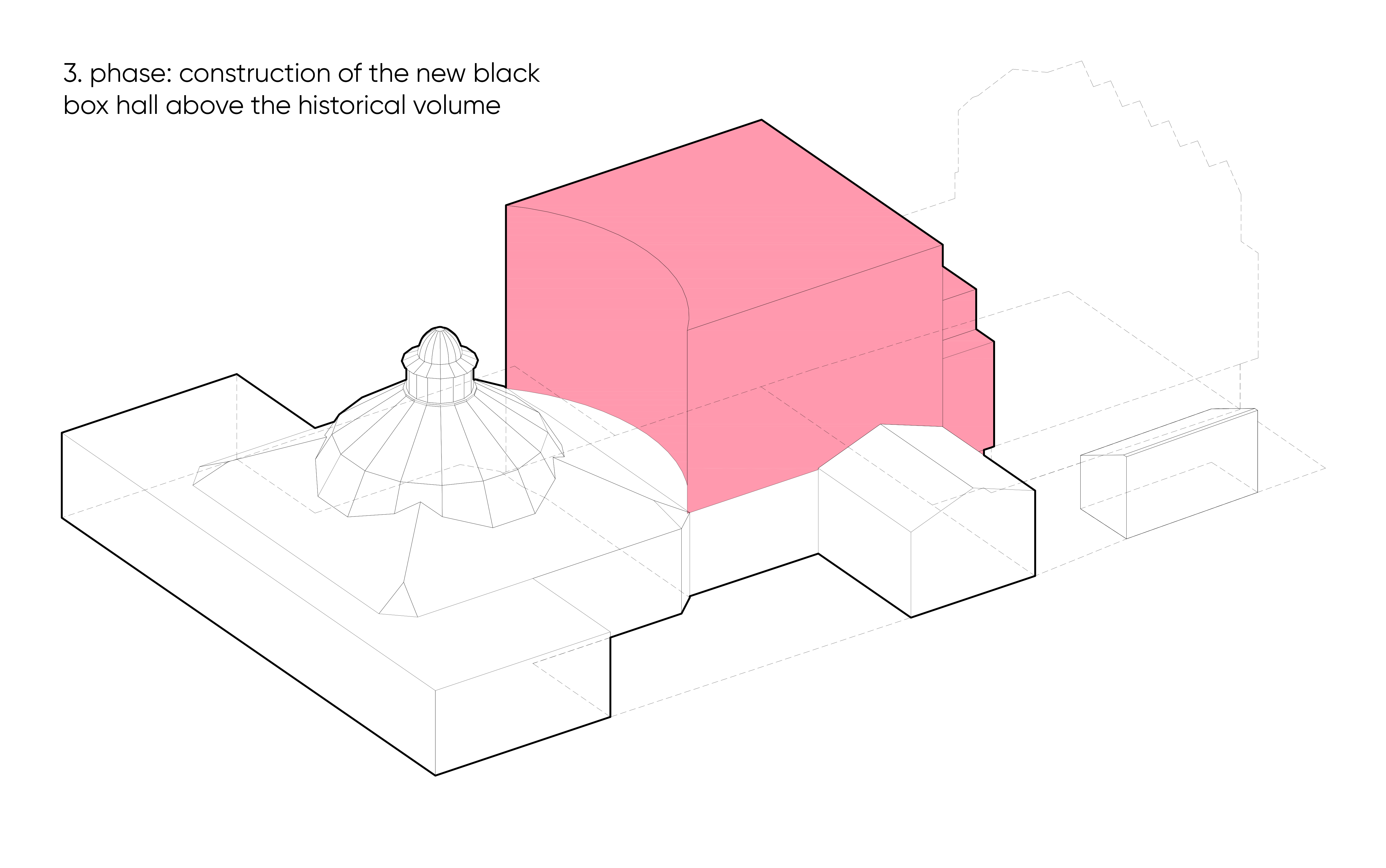 Riga Circus reconstruction by NRJA - Architizer