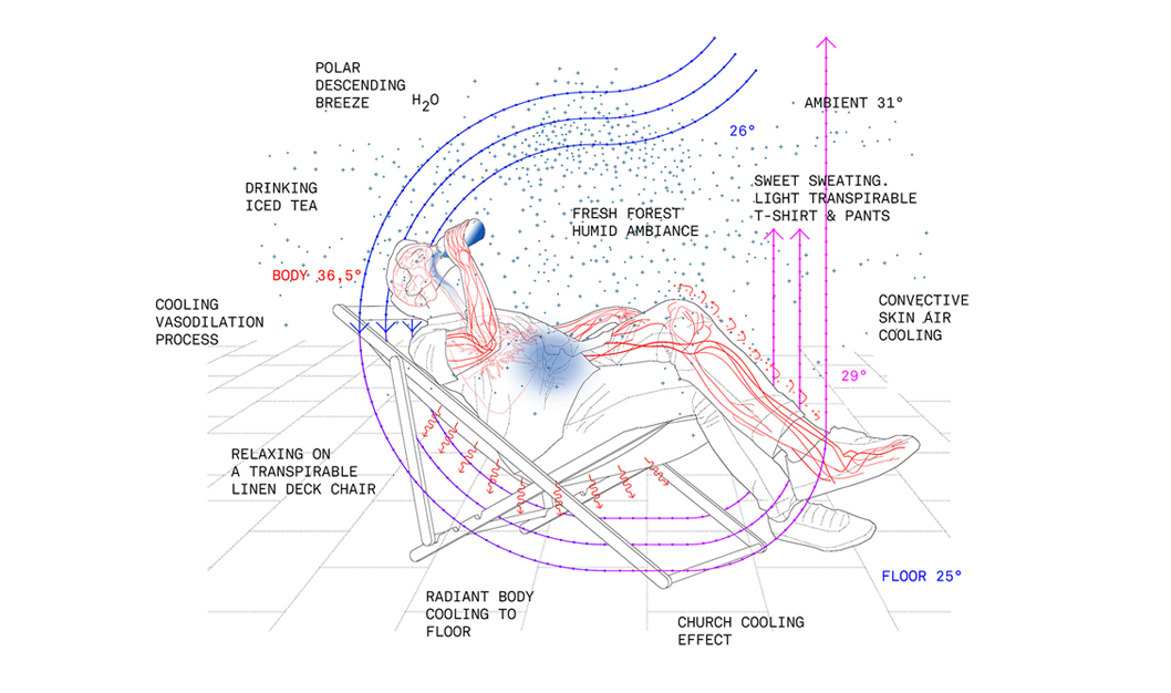 Idea 3627084: 159 SOCIAL HOUSING CARABANCHEL, MADRID by TAAs in Madrid ...