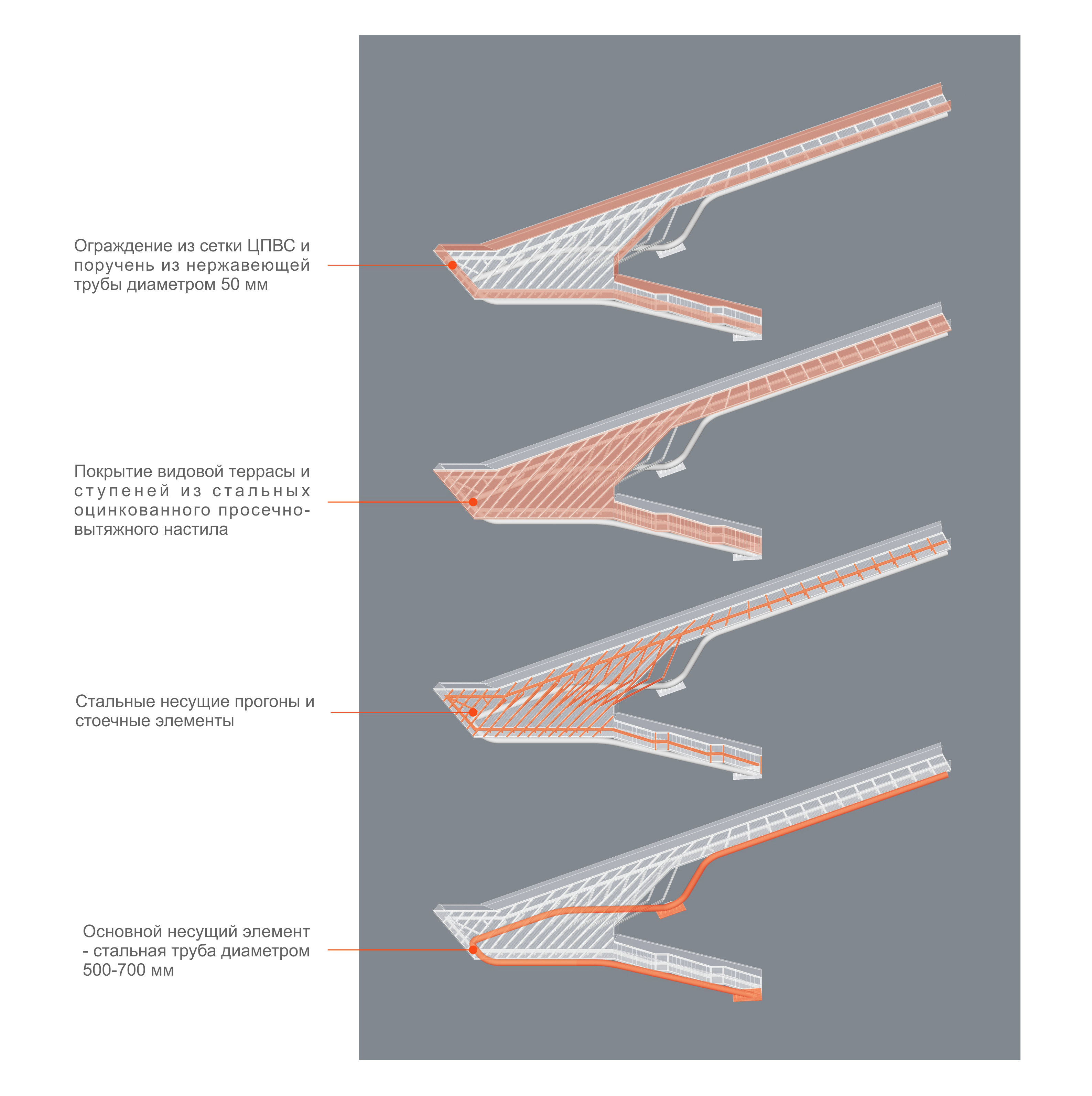 VIEWING PLATFORM NEAR KRASNOYARSK DAM / Version 1 by OOO ADM (OOO ...