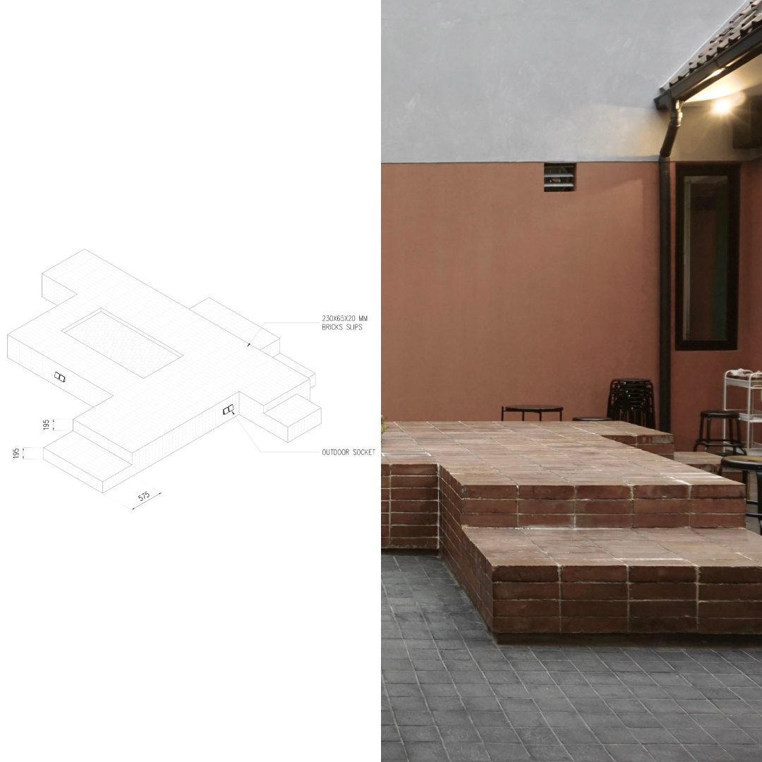 Mutu Loka Cafe by Aaksen Responsible Aarchitecture - Architizer