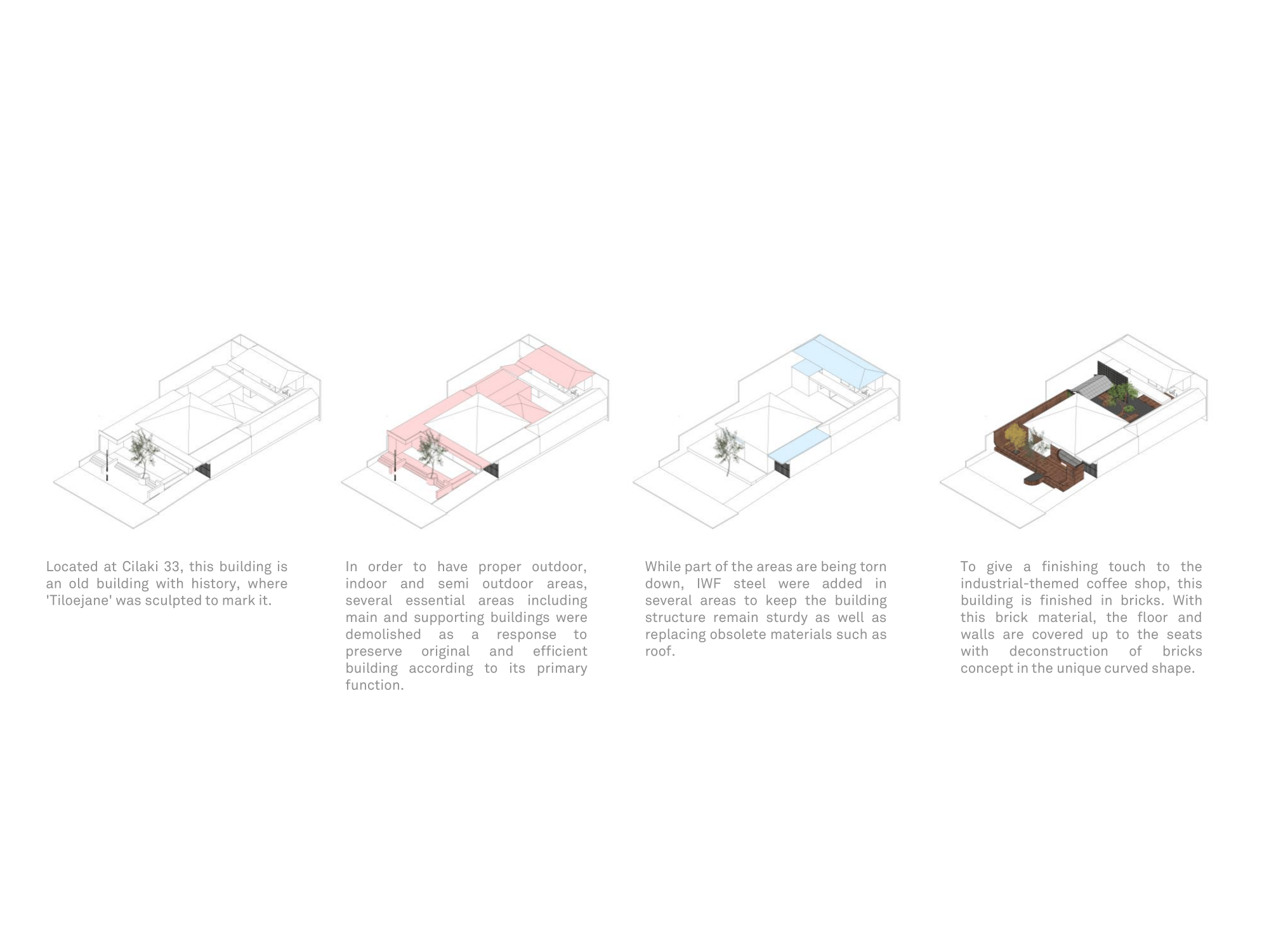 Mutu Loka Cafe by Aaksen Responsible Aarchitecture - Architizer