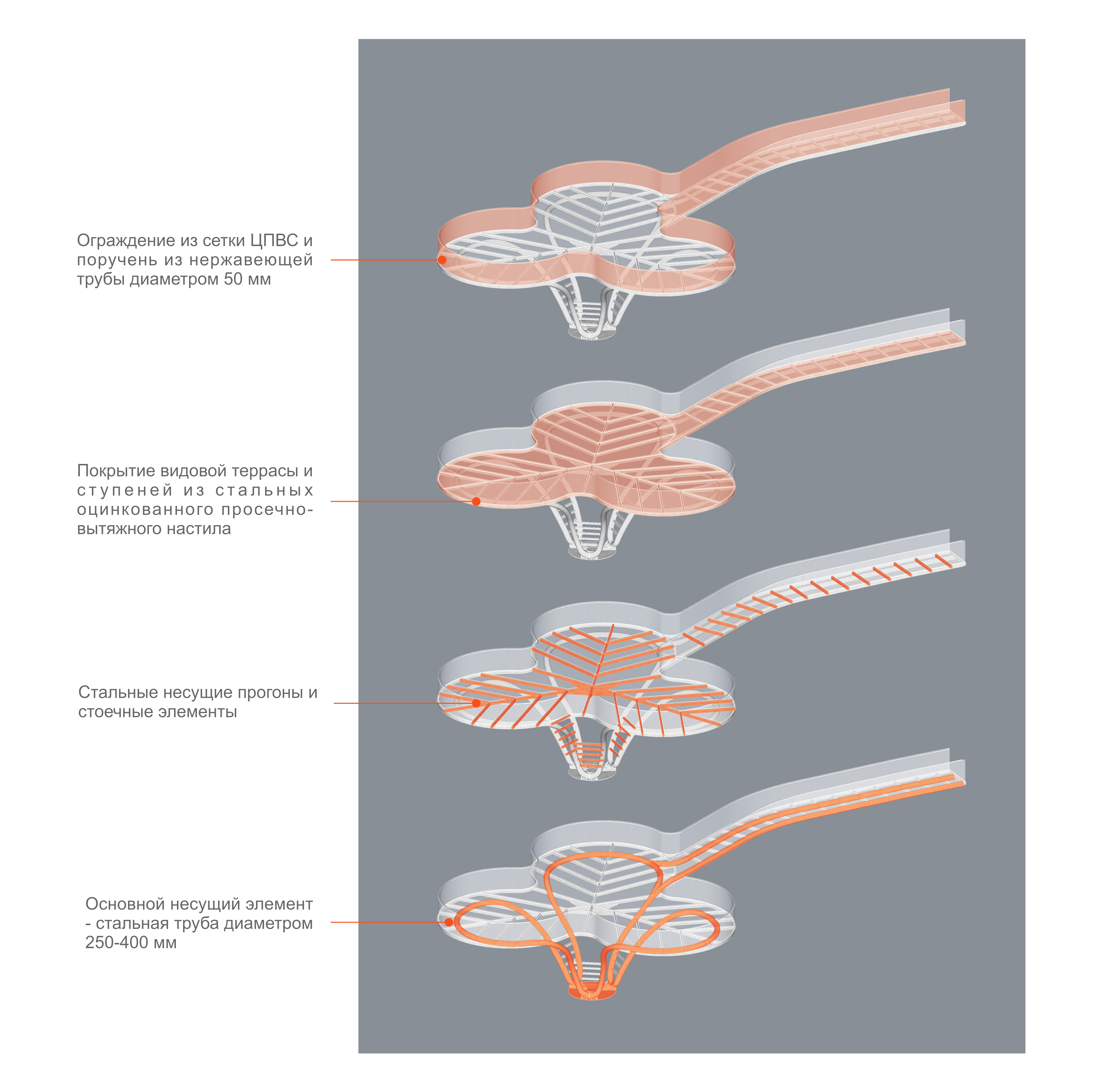 VIEWING PLATFORM NEAR KRASNOYARSK DAM / Version 2 by OOO ADM (OOO ...
