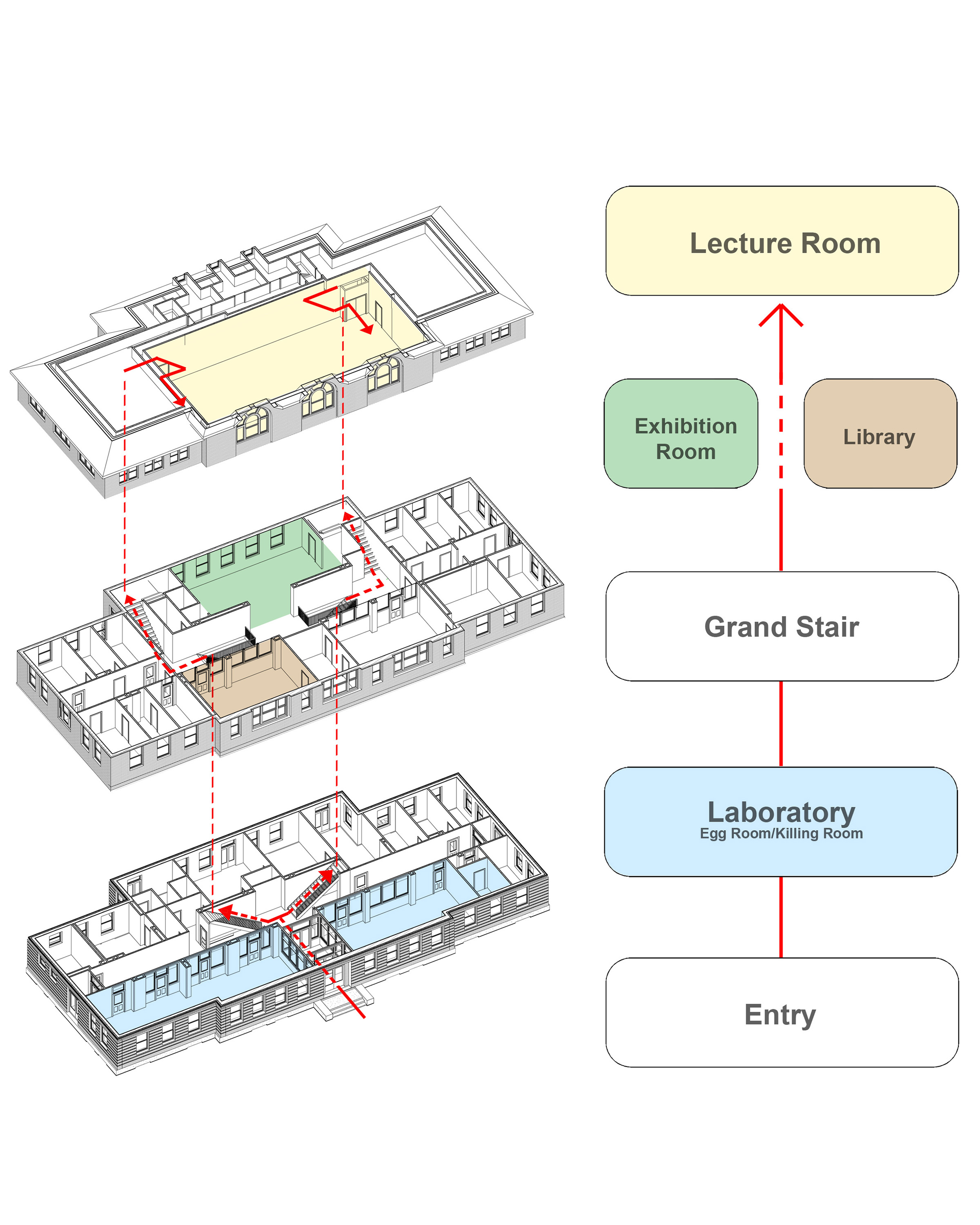 Cornell University – Rice Hall by di Domenico + Partners, LLP - Architizer