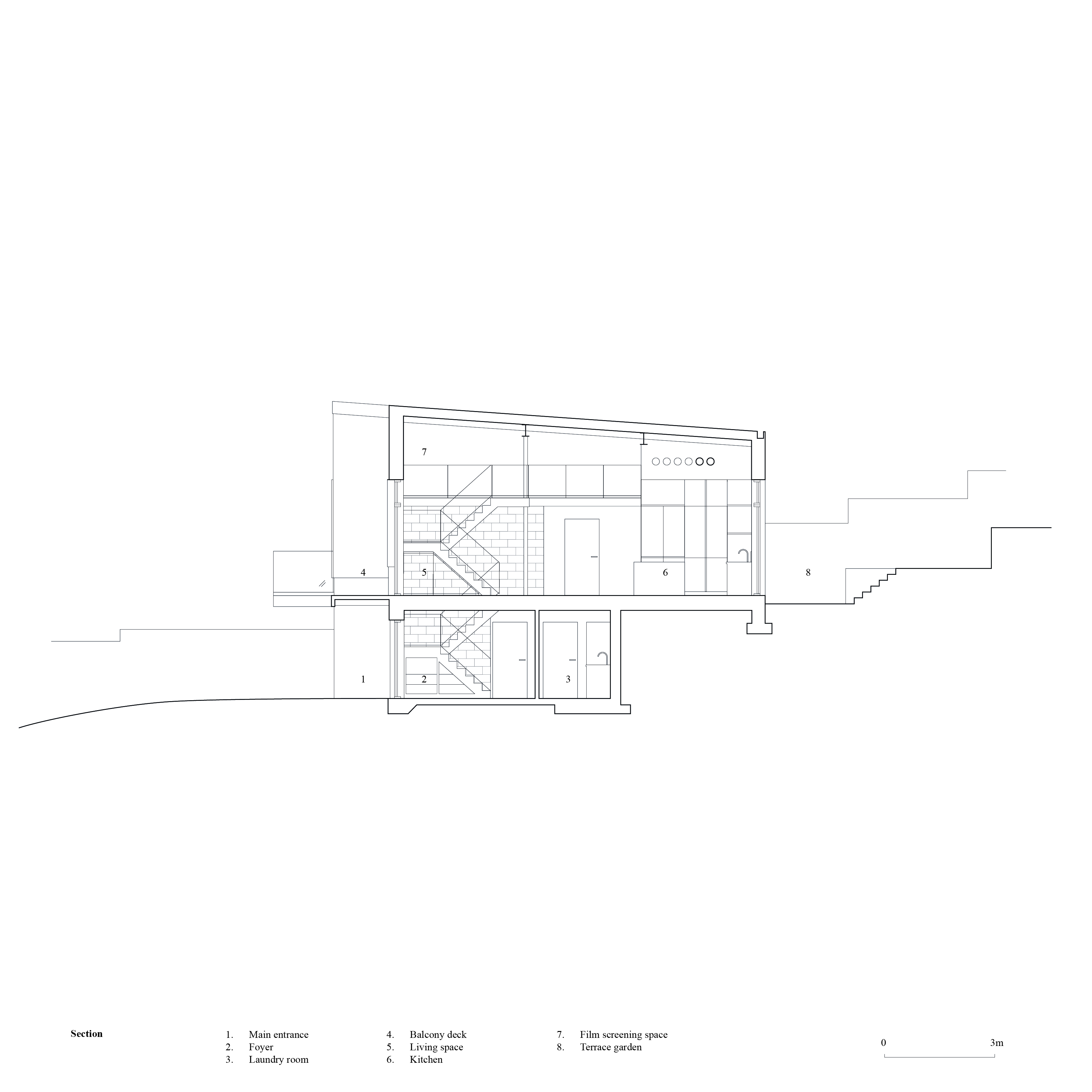 Esplanade House by Of Architecture - Architizer