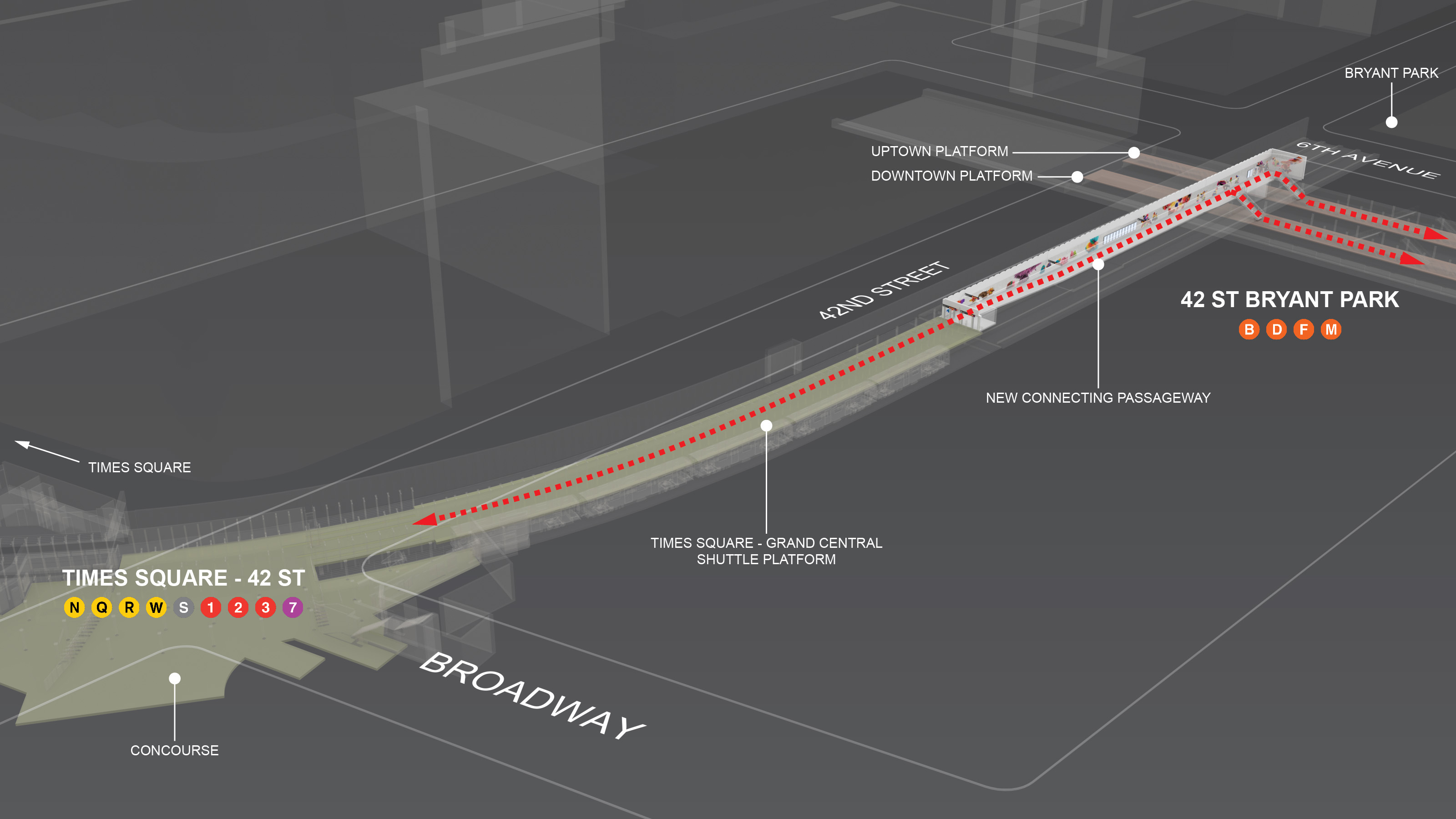 42nd Street Connector by di Domenico + Partners, LLP - Architizer