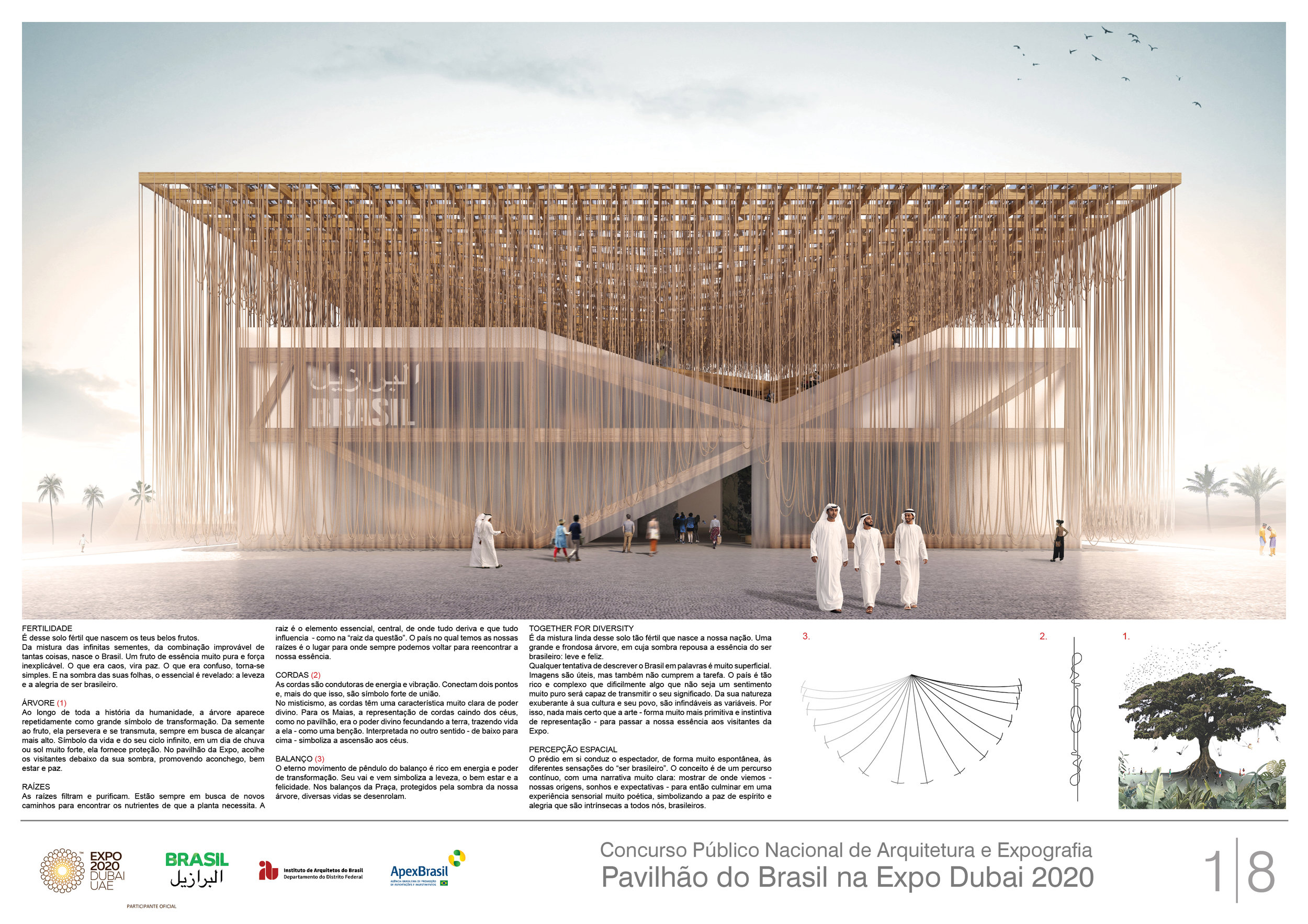 Expo Dubai Brazil's Pavilion by Arquitetura Nacional - Architizer