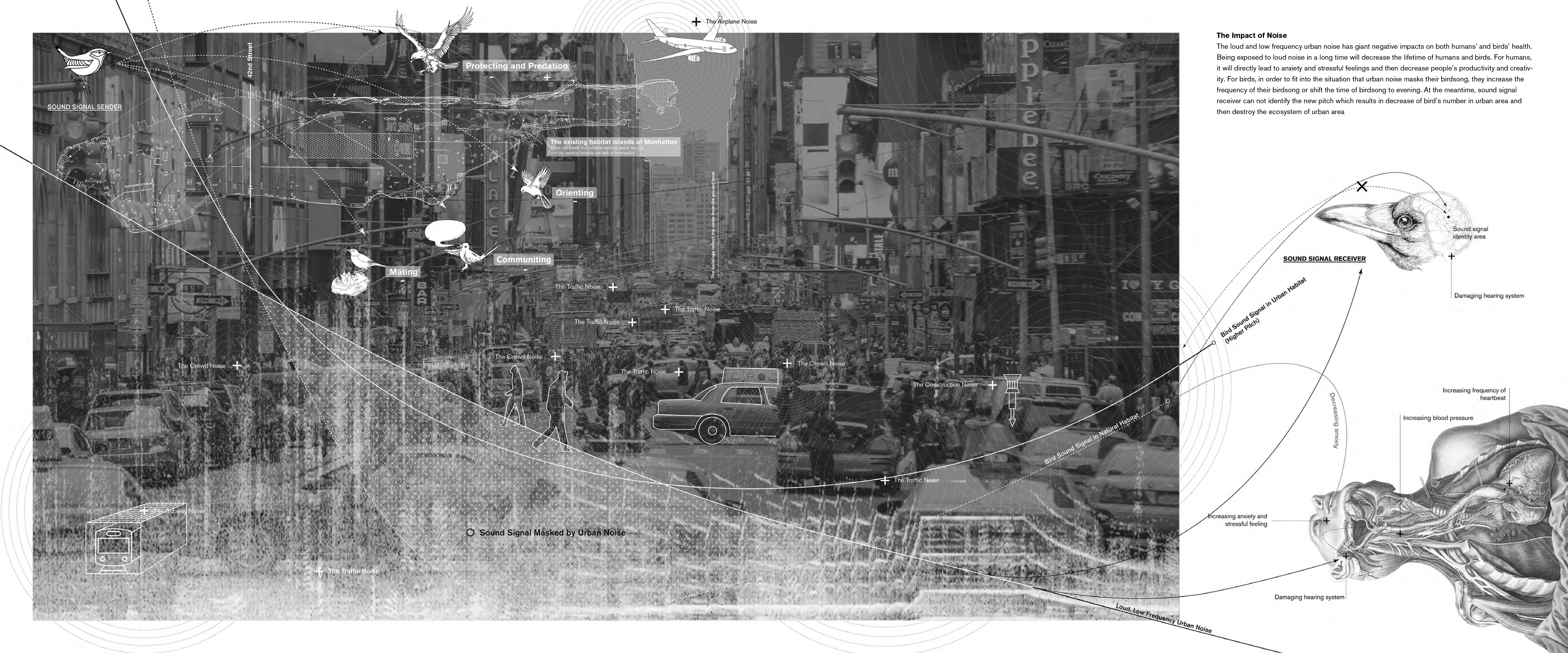 Chao Li - Architizer