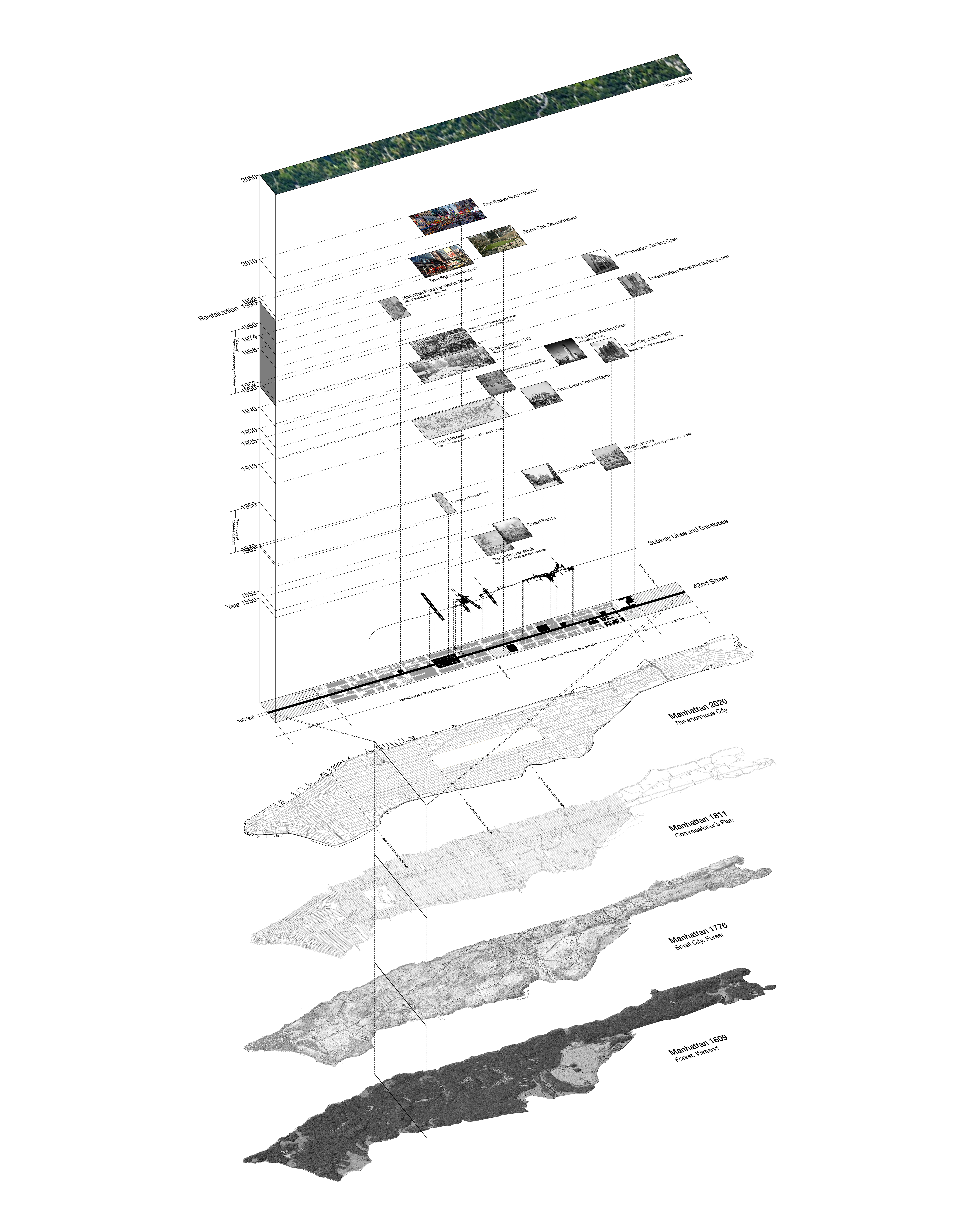 42nd Soundscaping - Sound as Media to Reshape Urban Ecology by Chao Li ...