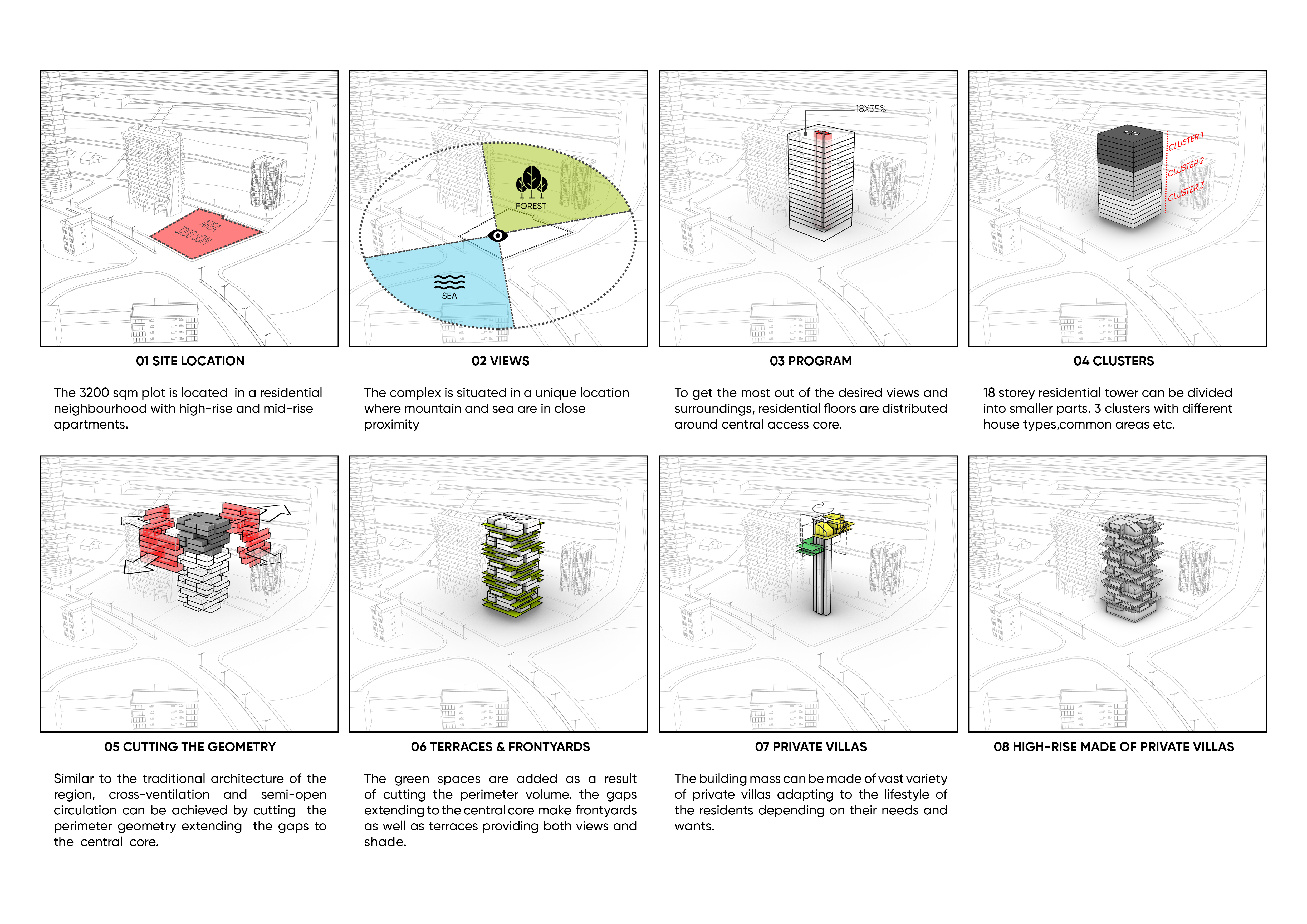 Stacked Garden Villas` by Arsh4d Studio - Architizer