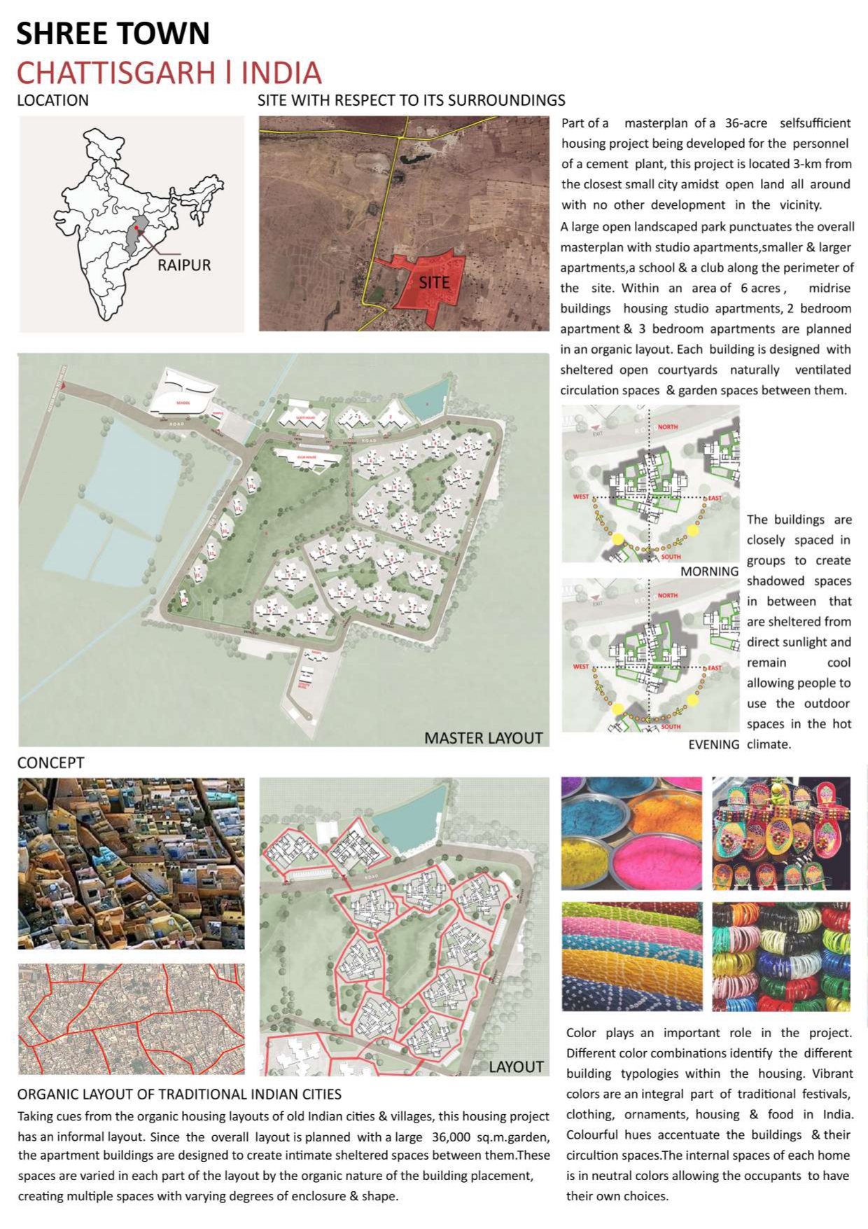Idea 3648659: SHREE TOWN by Sanjay Puri Architects in Raipur, India ...