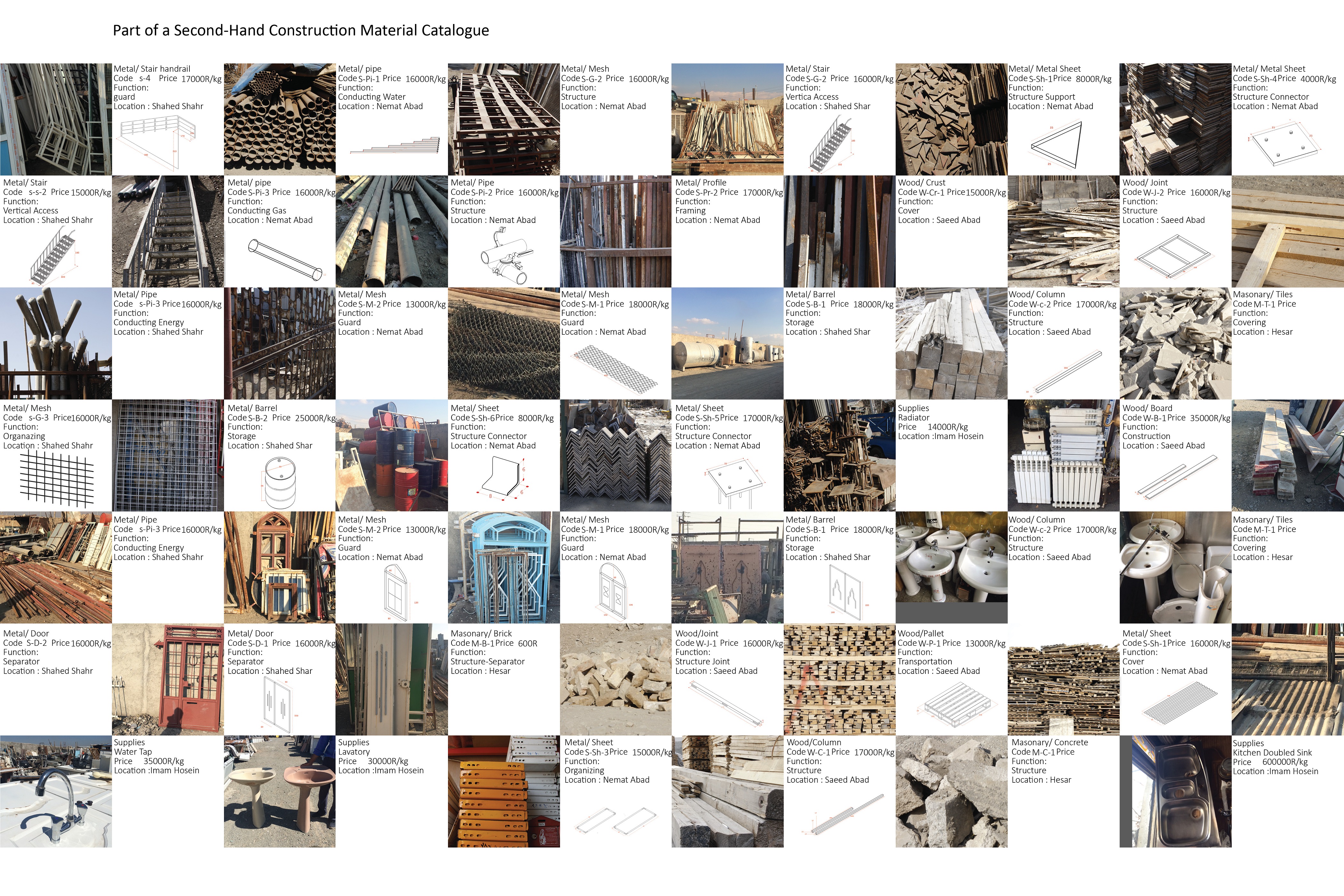 Farsh Film Studio by ZAV Architects - Architizer