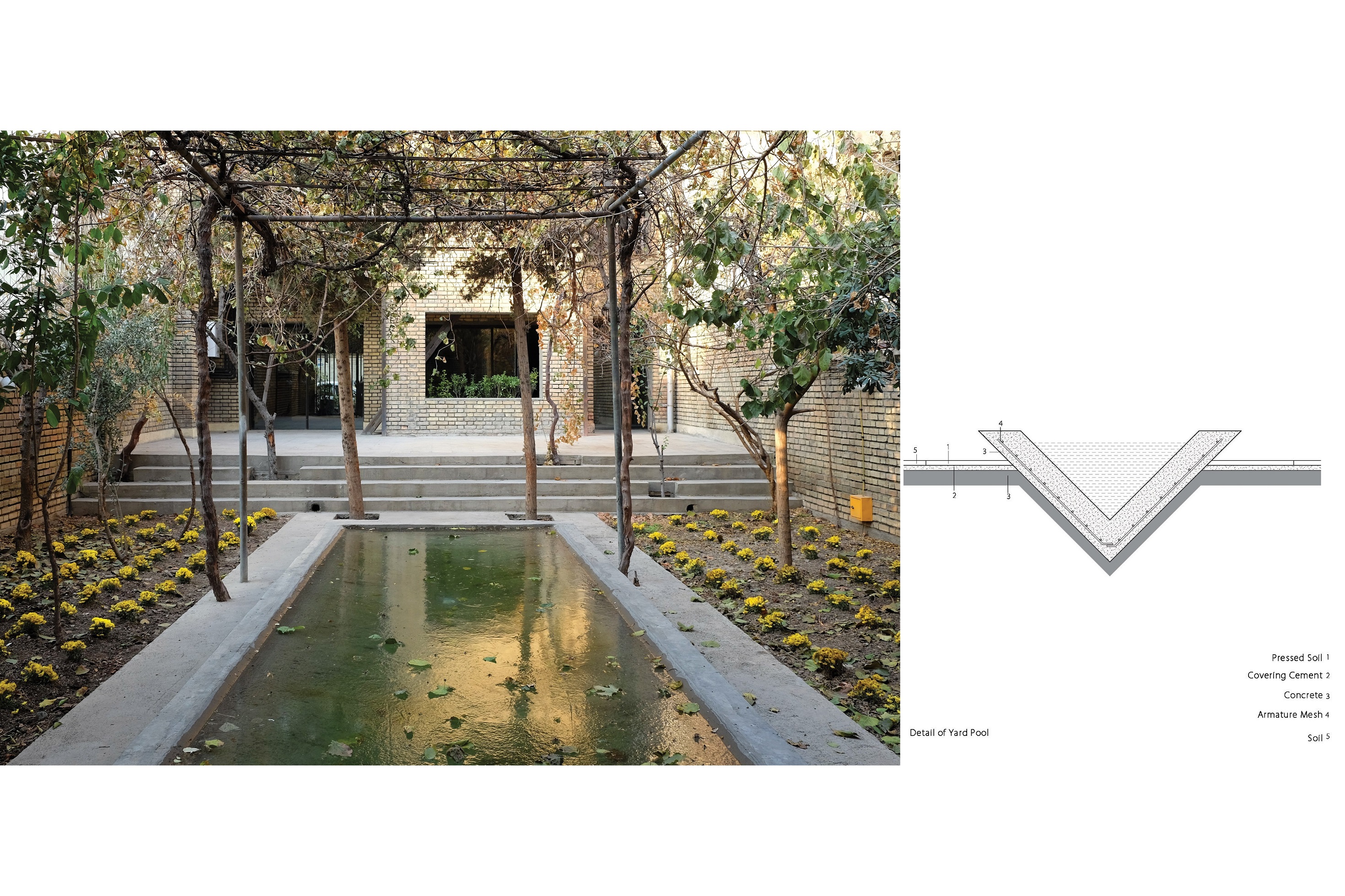 Farsh Film Studio by ZAV Architects - Architizer