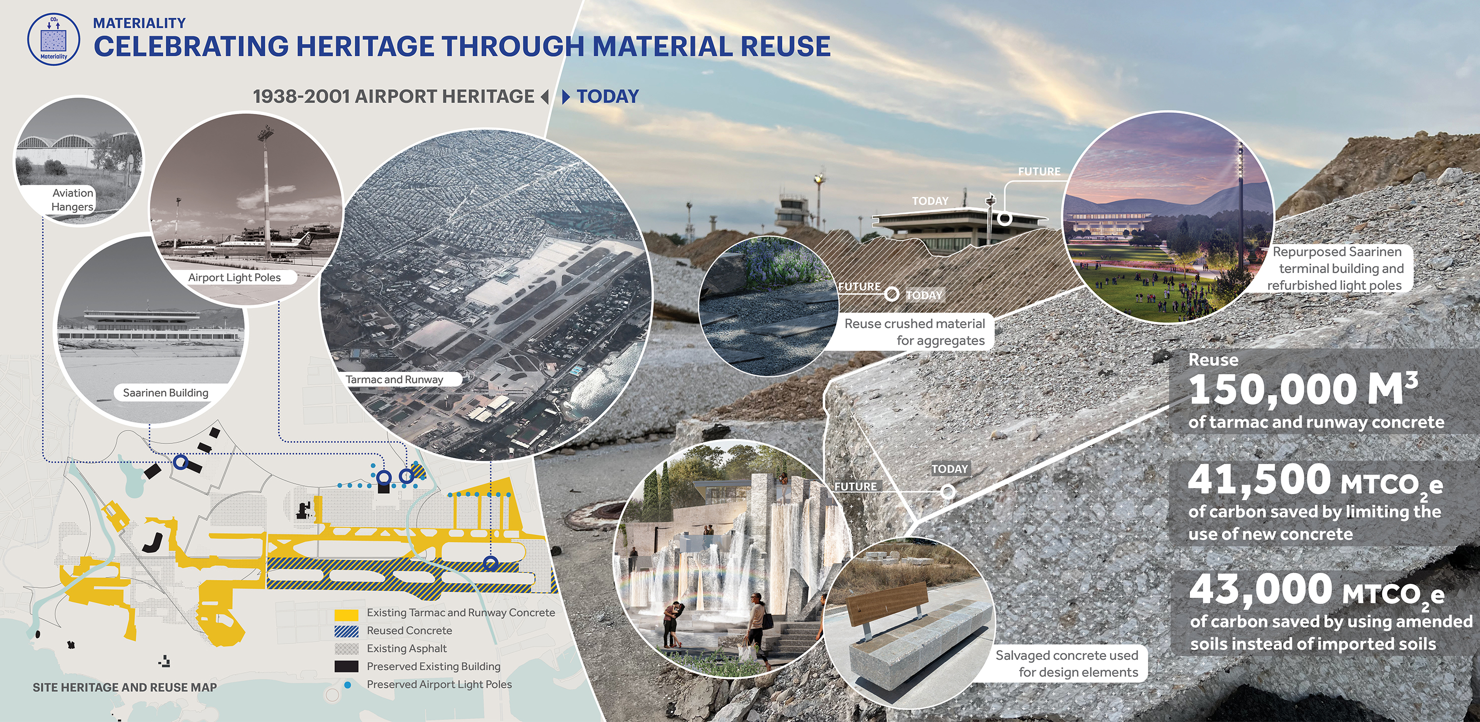 The Ellinikon Metropolitan Park and Coastal Front by Sasaki - Architizer