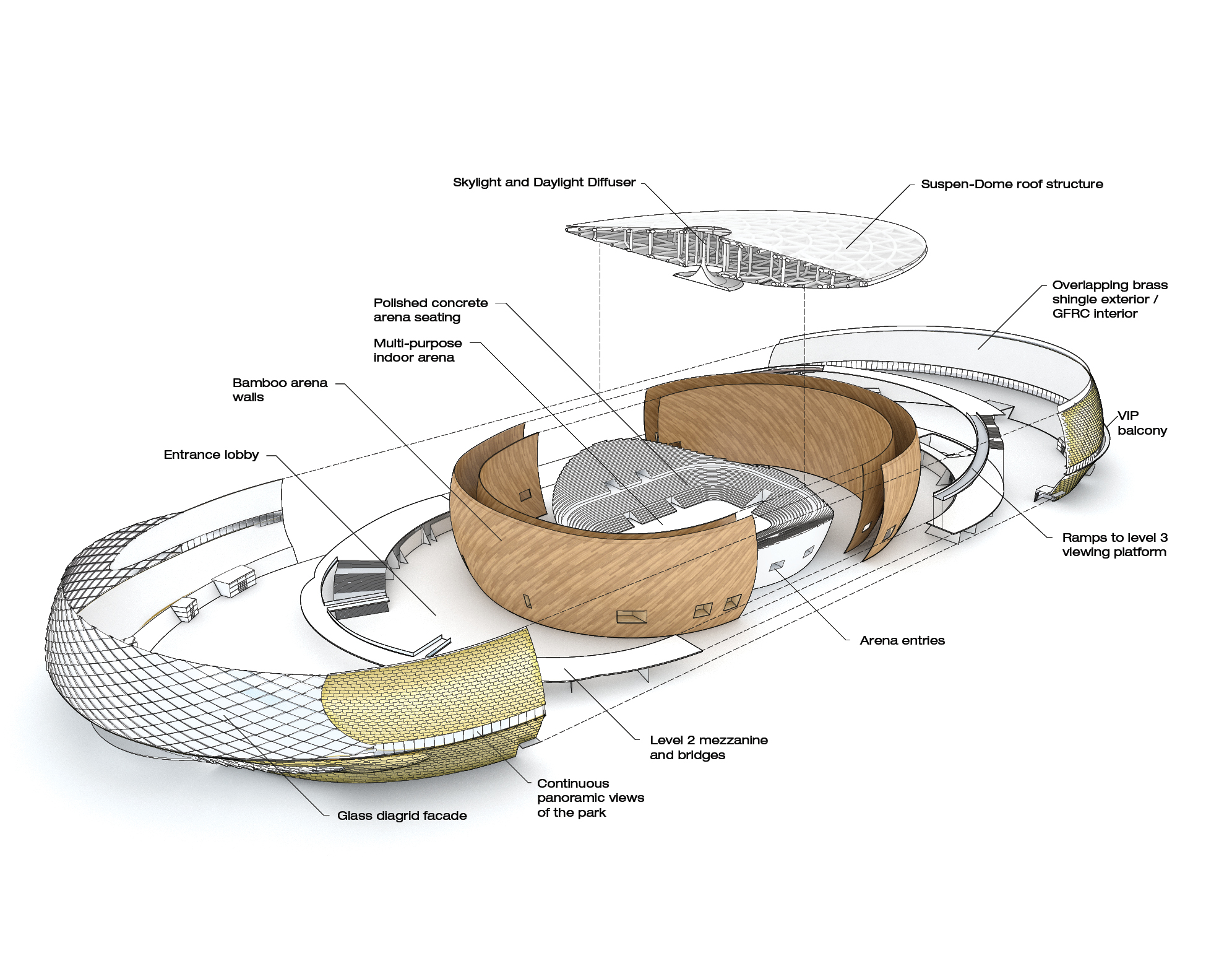 Asian Games 2022 Hybrid Stadium by Archi-Tectonics NYC, LLC - Architizer