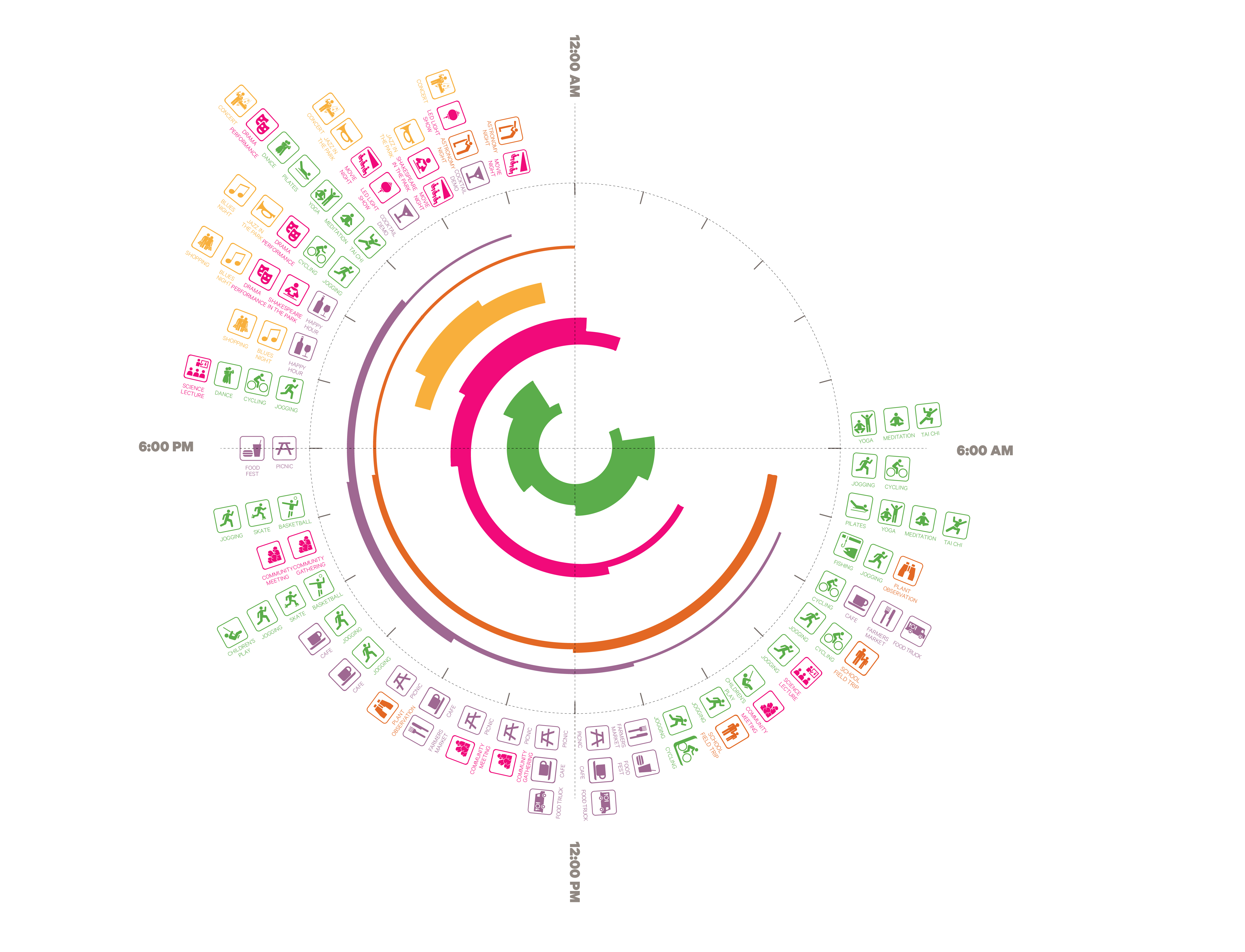 Asian Games 2022 Master Plan and Hybrid Buildings by Archi-Tectonics ...