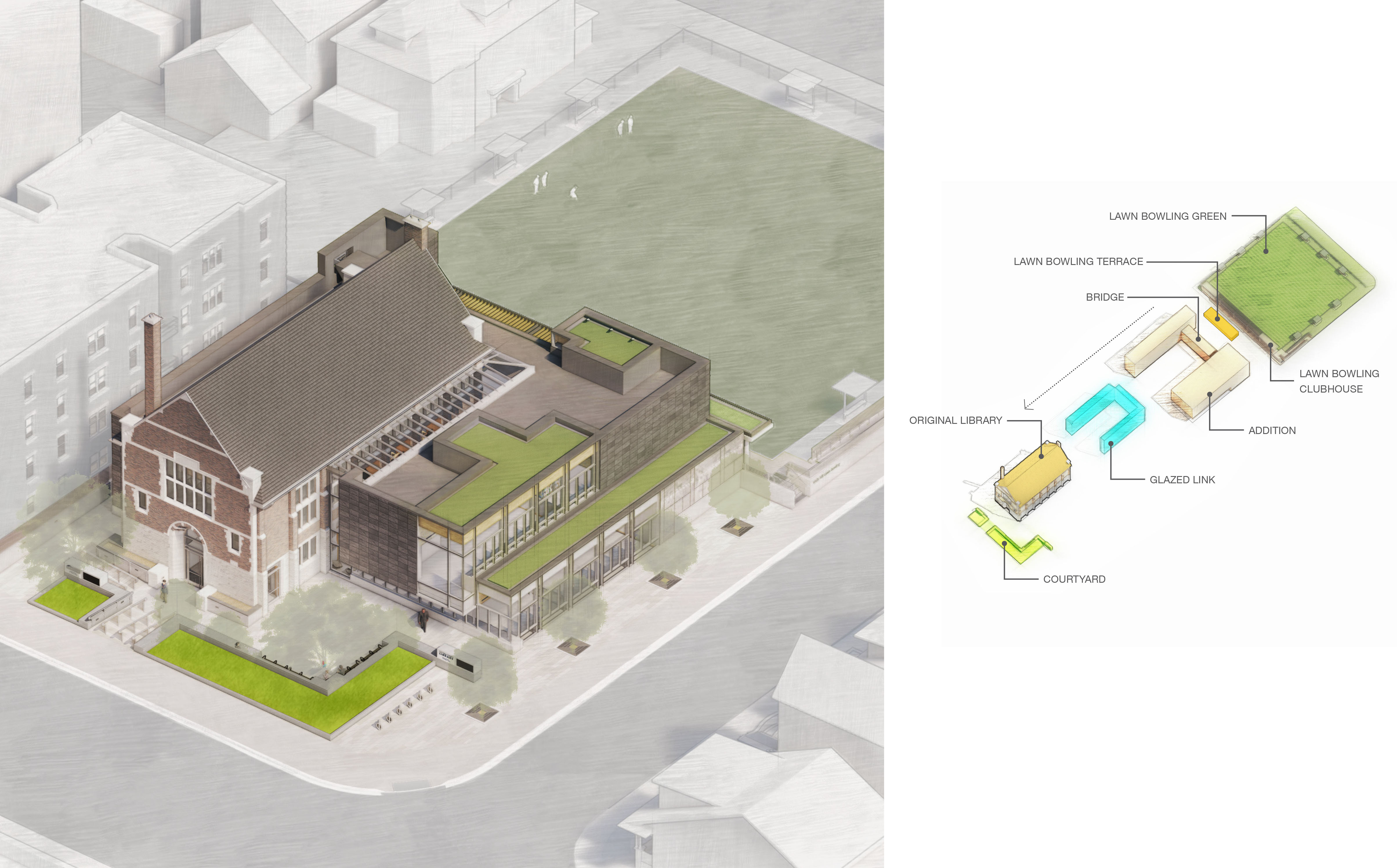 Wychwood Neighbourhood Branch Library Restoration and Addition by ...